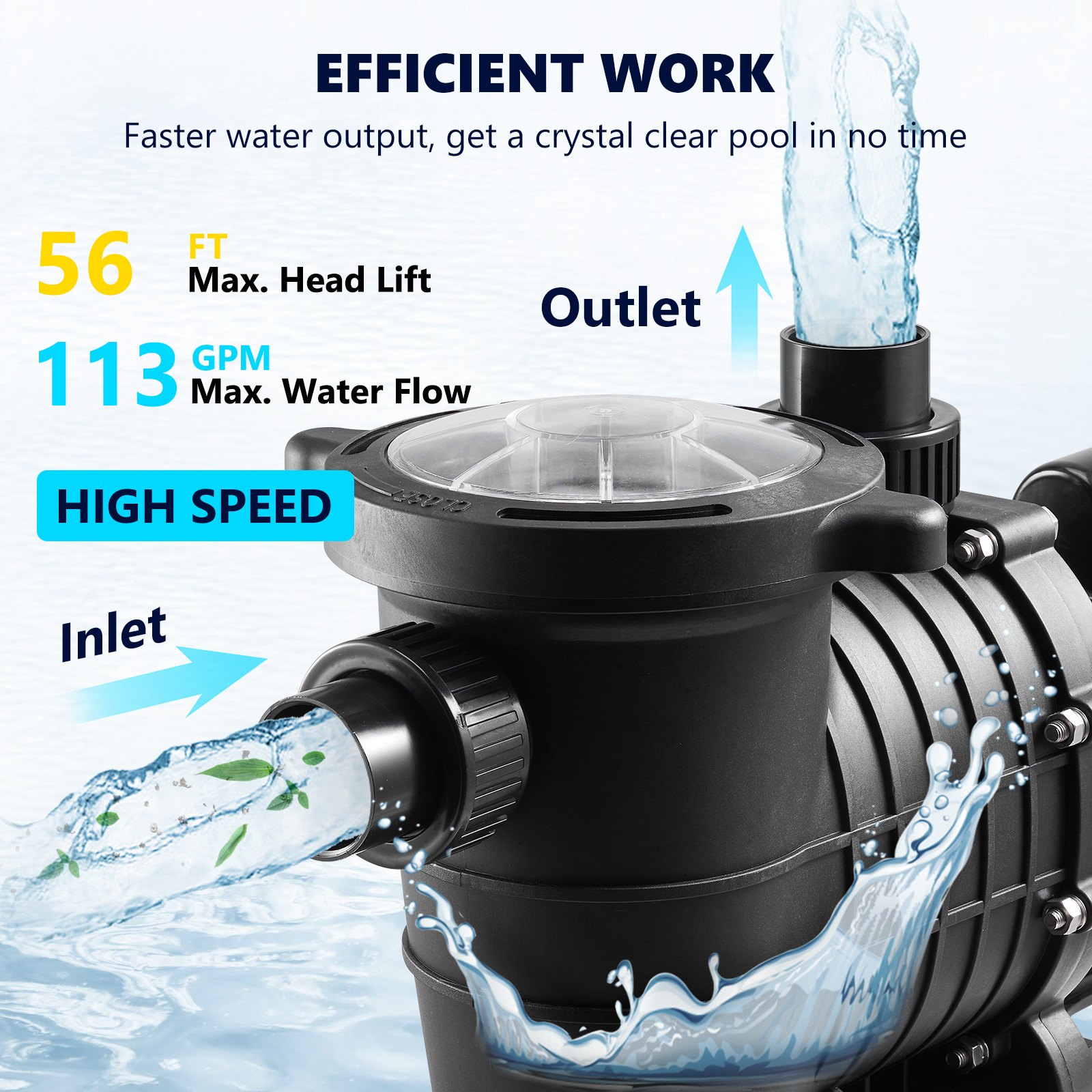 VEVOR Pool Pump 2.0HP 230V, Variable Dual Speed Pumps 1500W, 5520 GPH ...