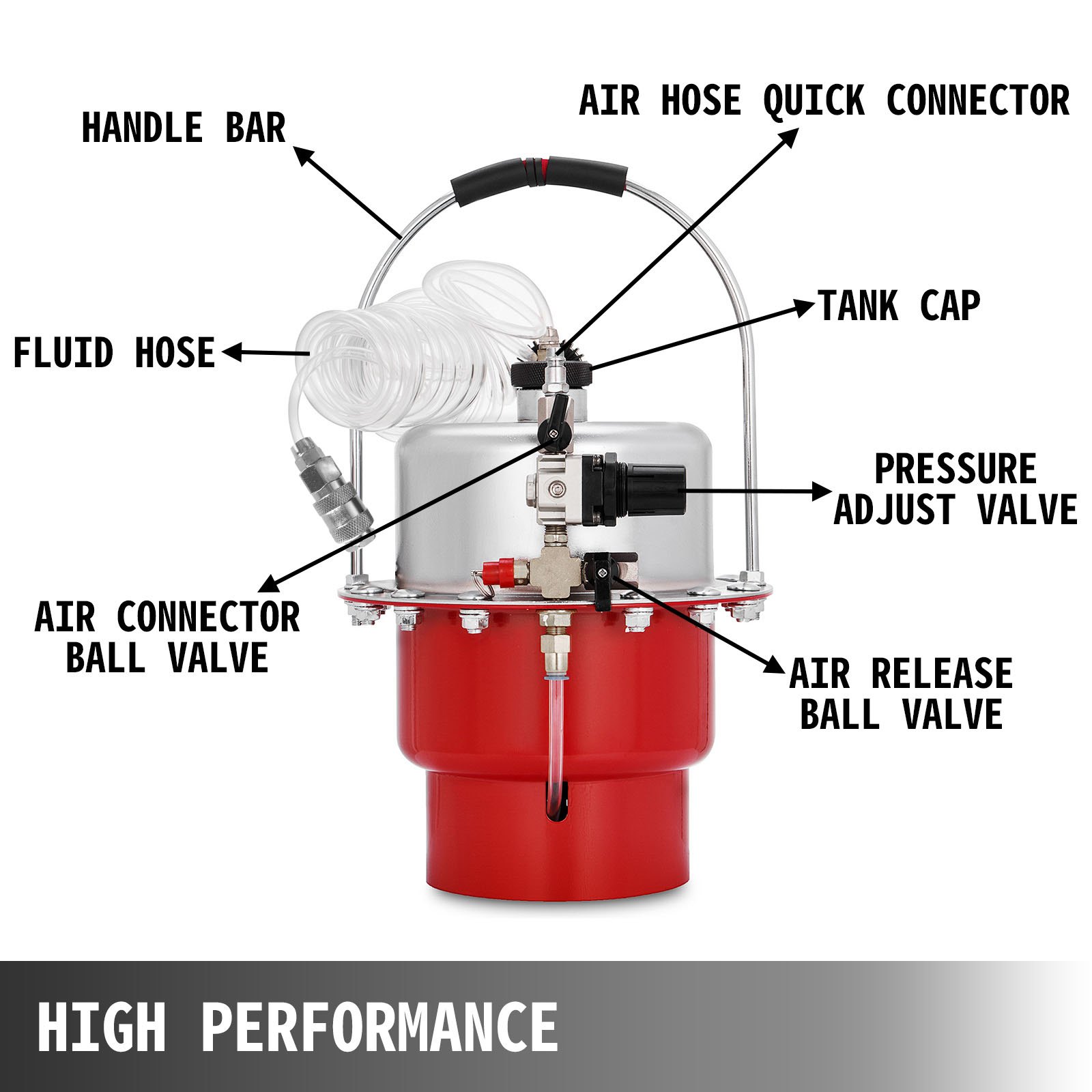 Pneumatic Air Pressure Bleeder Tool Kit Brake Bleeding Garage Workshop ...