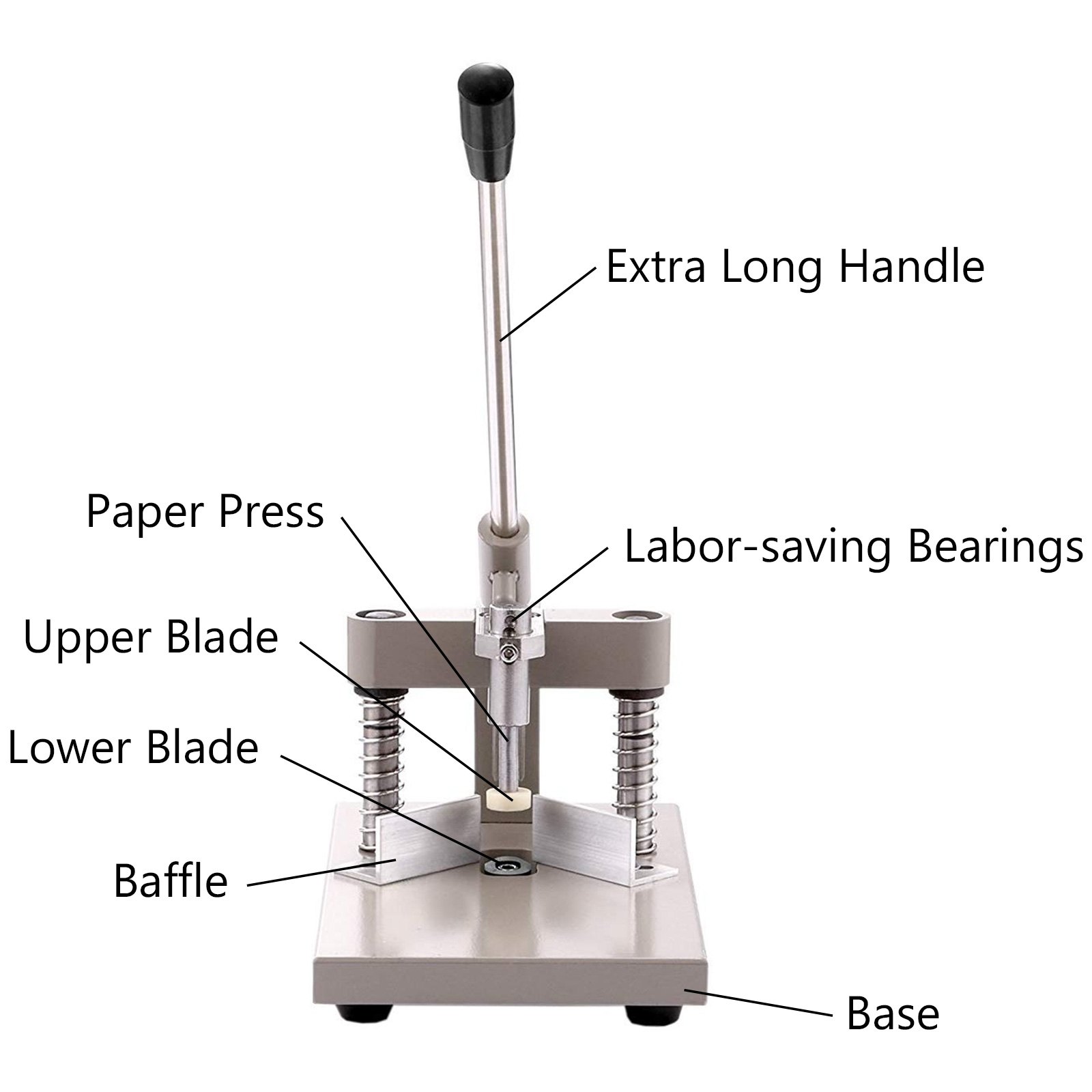 Corner Rounder Cutter R6/r10 Heavy Duty Commercial Cutting 30 Mm Metal ...