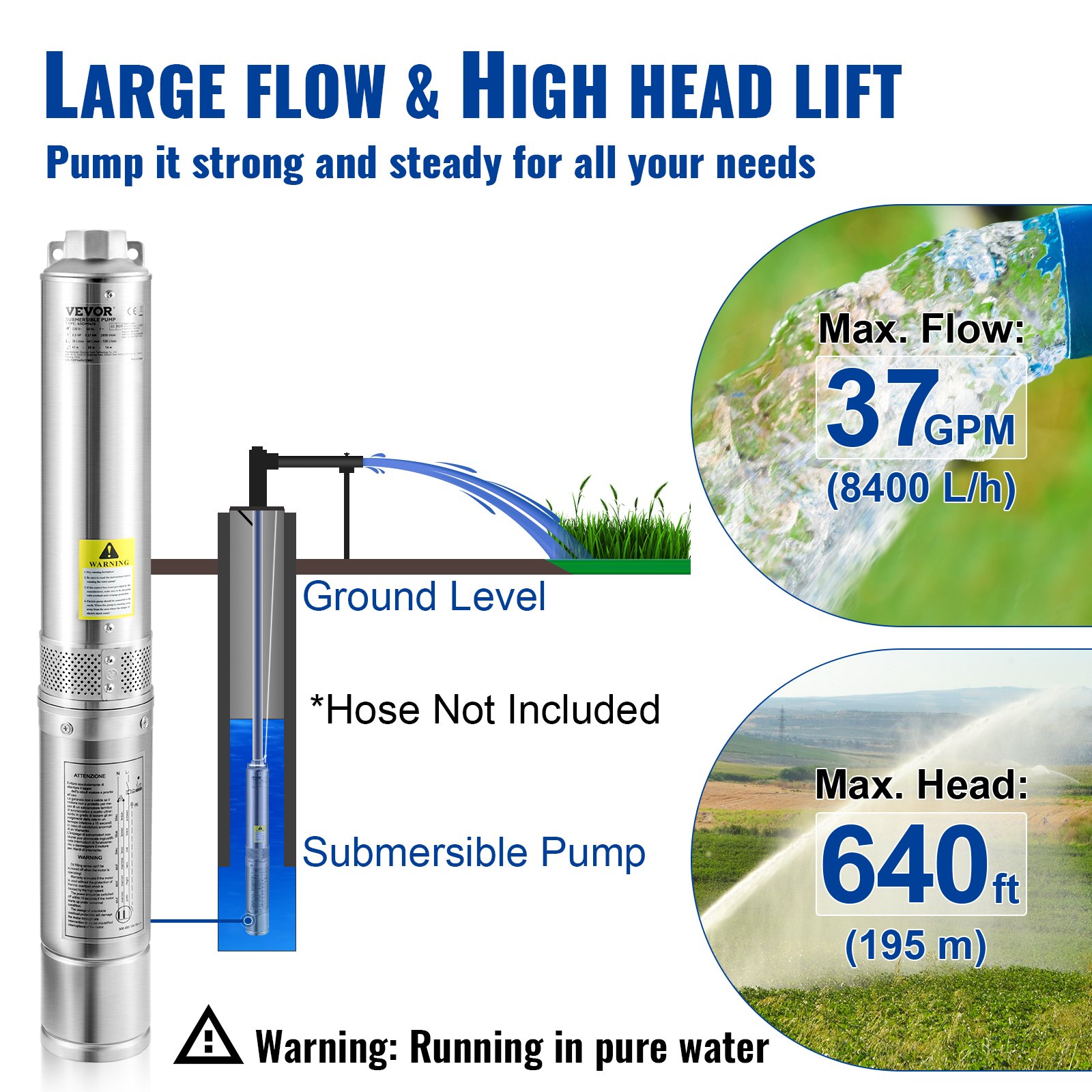 VEVOR Deep Well Submersible Pump, 3HP/2200W 230V/60Hz, 37GPM Flow 640 ...