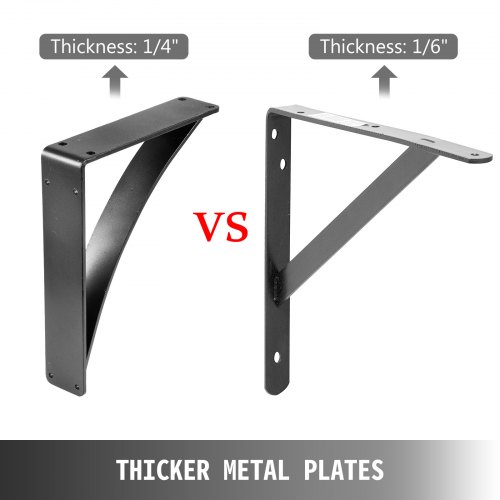 VEVOR Heavy Duty Mantel Brackets 2 Pack, Floating Shelf Bracket 9x12x4 ...