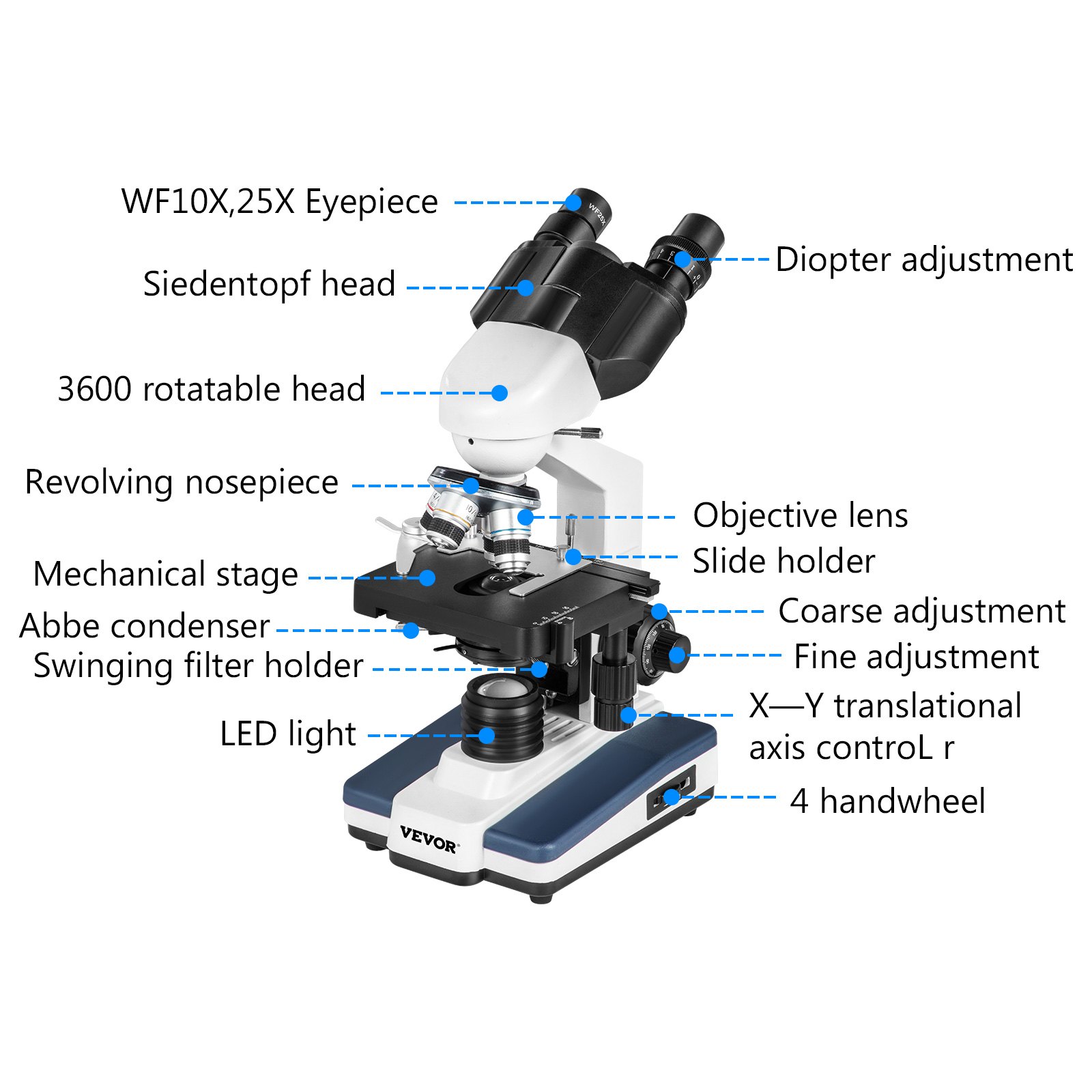 Vevor Binocular Compound Microscope Digital Compound Microscope 40x ...