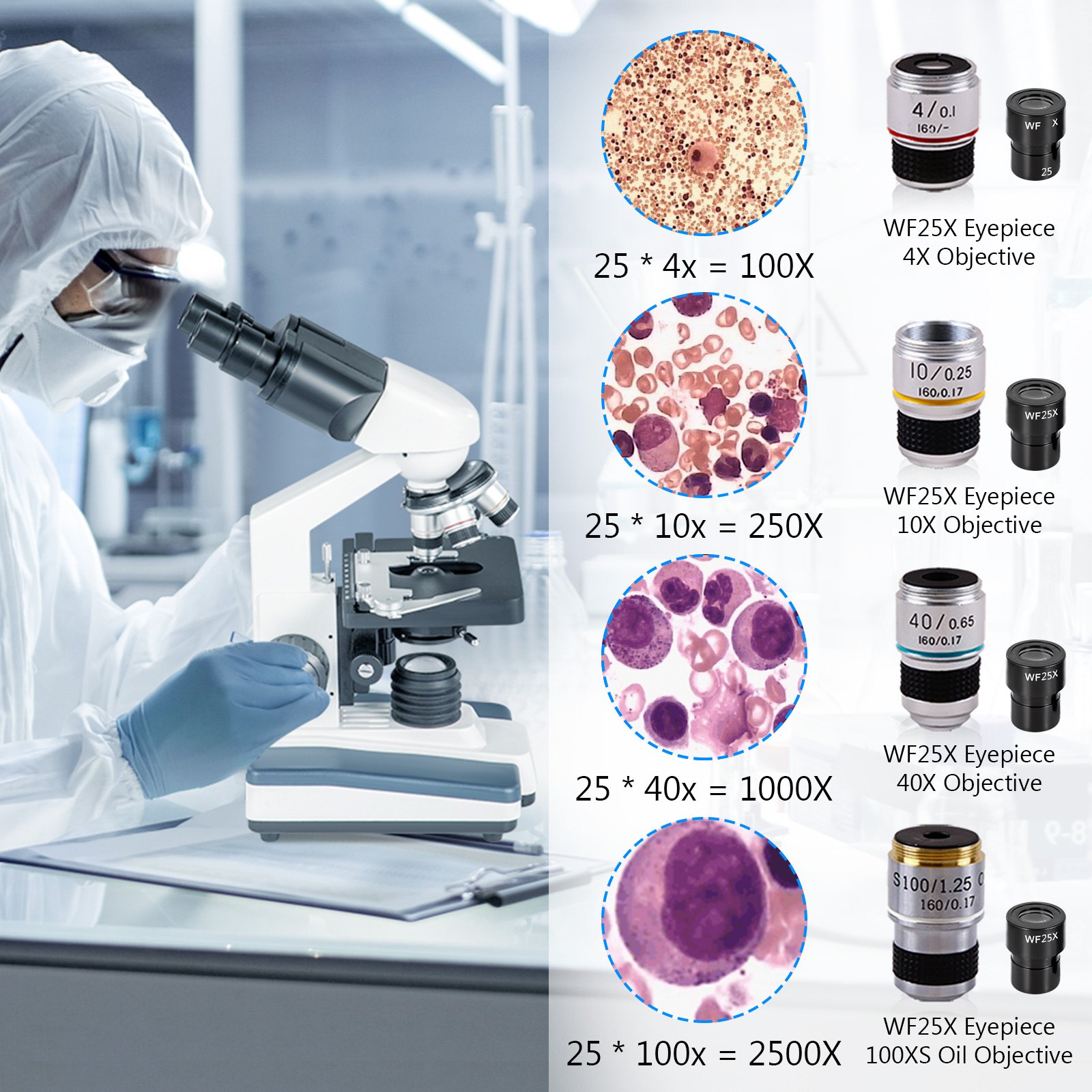 VEVOR Binocular Compound Microscope 40X-2000X Magnification LED Digital ...
