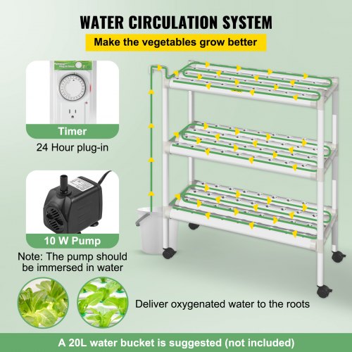 VEVOR Hydroponics Growing System, 108 Sites 12 Pipes Hydroponic System ...