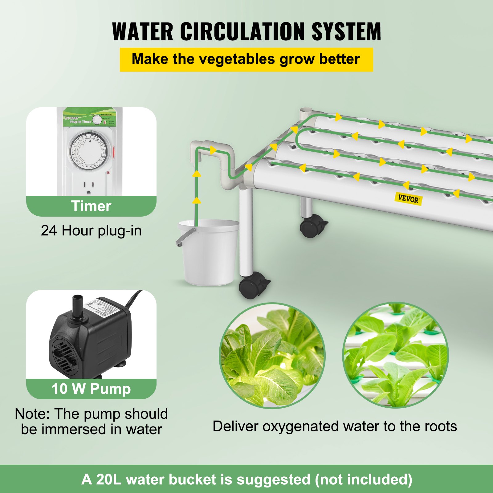VEVOR Hydroponic Grow Kit Hydroponics System 36 Plant Sites 1 Layer 4 ...
