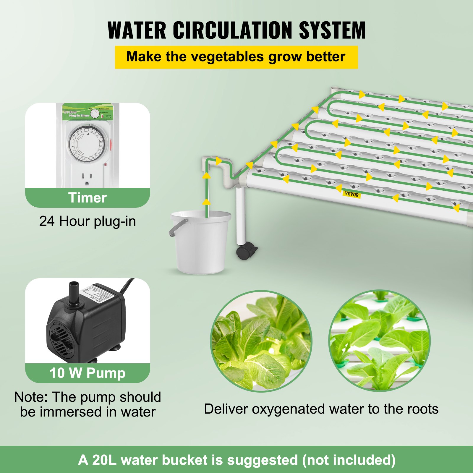 VEVOR Hydroponic Grow Kit Hydroponics System 72 Plant Sites 1 Layer 8 ...