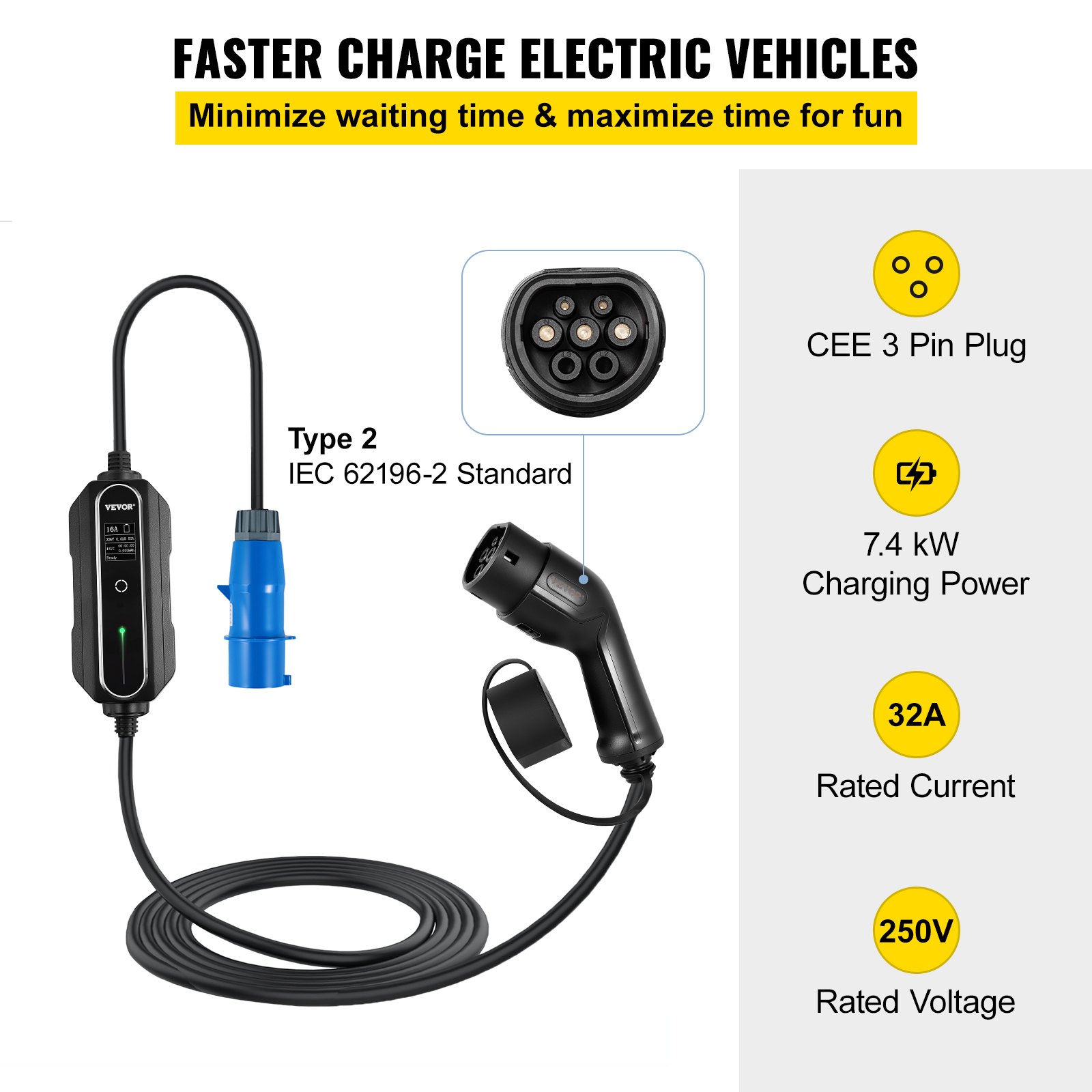 VEVOR VEVOR Portable EV Charger, Type 2 32A, Electric Vehicle Charger 7 ...