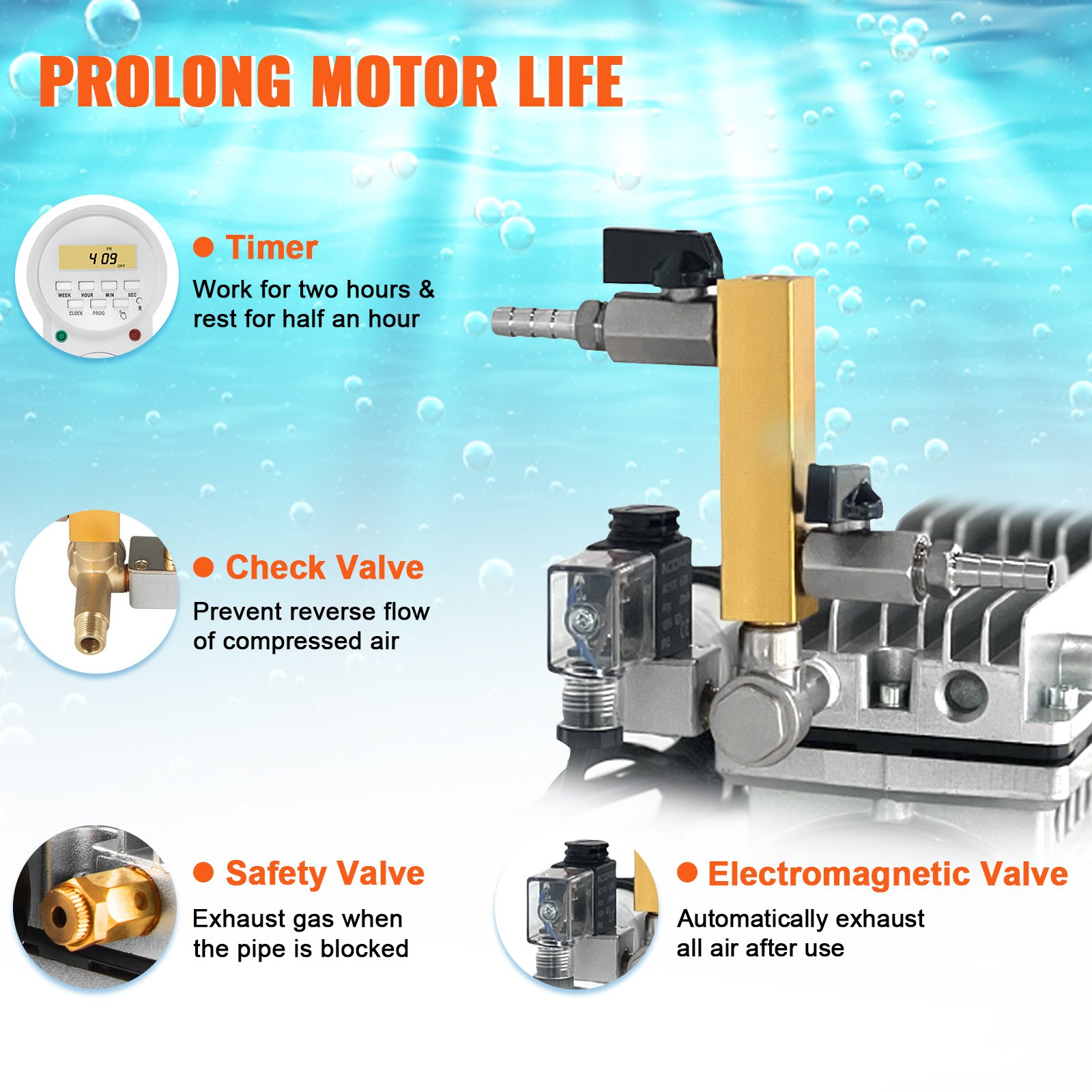 Lake Aerator With Timer Pond Aeration System With Timer - 550W ...