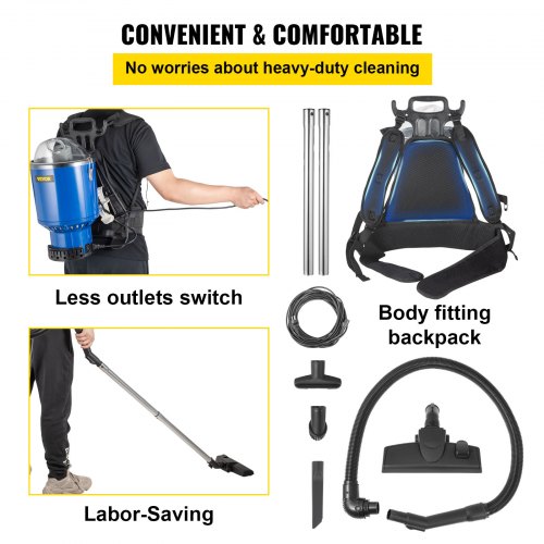 VEVOR Backpack Vacuum, 3.6qt Backpack Vacuum Cleaner, 5-IN-1 ...