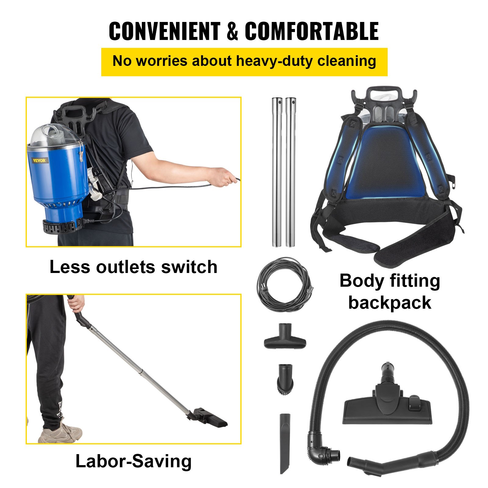 VEVOR Backpack Vacuum, 3.6qt Backpack Vacuum Cleaner, 5-IN-1 ...