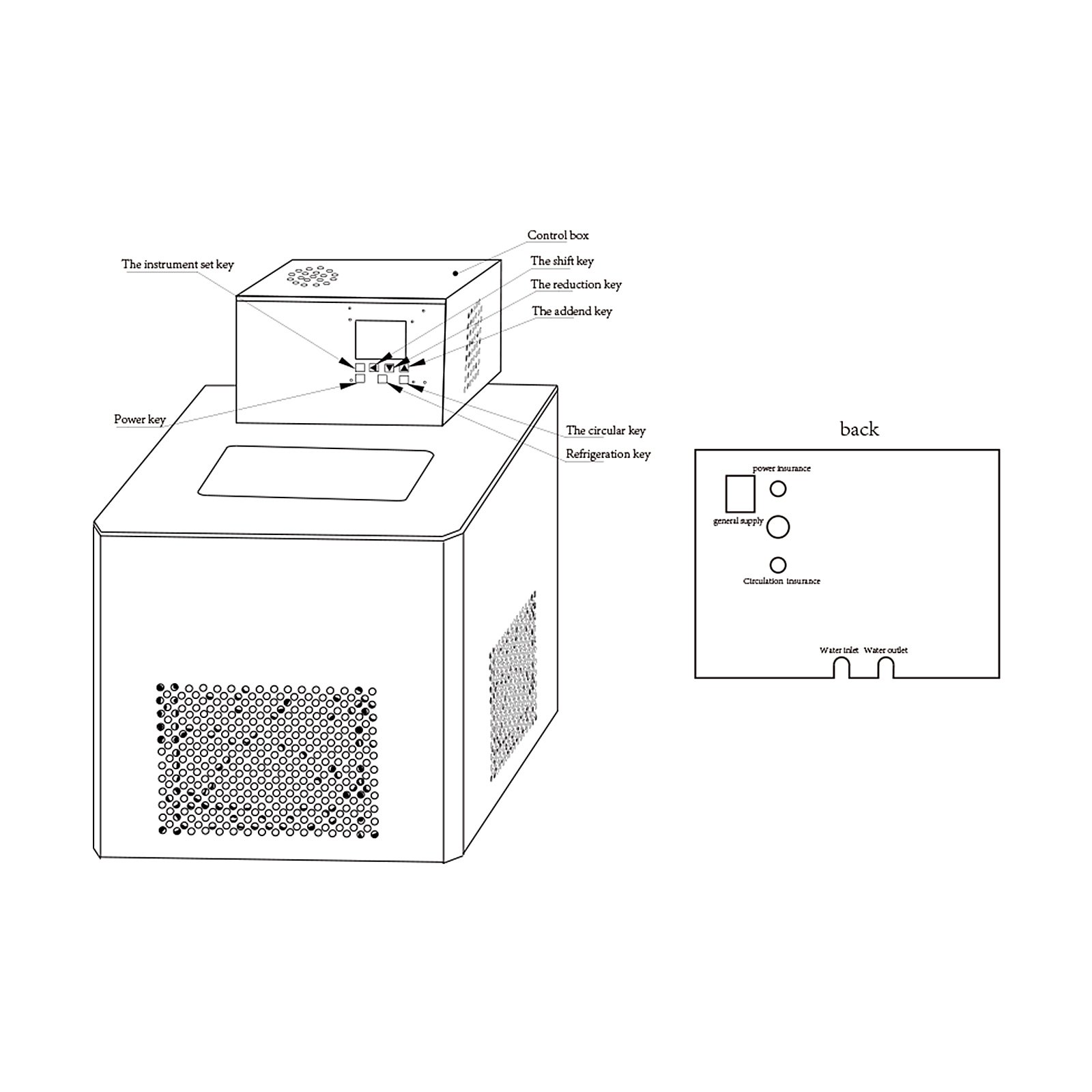 VEVOR Laboratory Chiller Circulator 6L Chiller Lab -5℃ Low Temperature ...