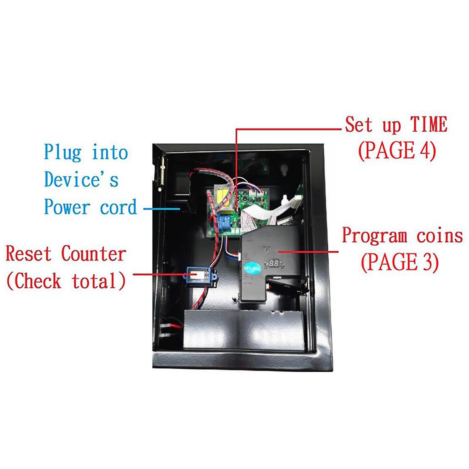 Coin operated Timer Control Power Supply Box to Control Electronicl ...