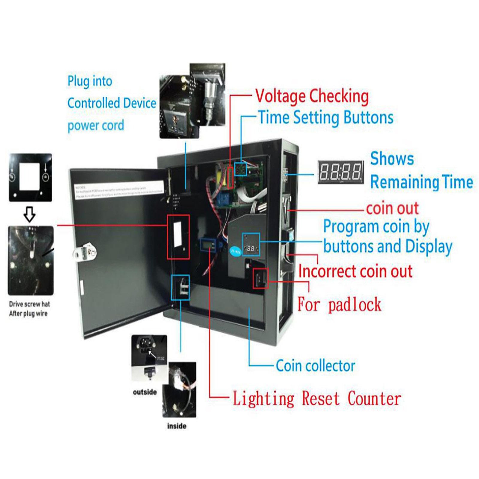 VEVOR Coin Operated Timer Control Power Supply Box Coin Acceptor ...