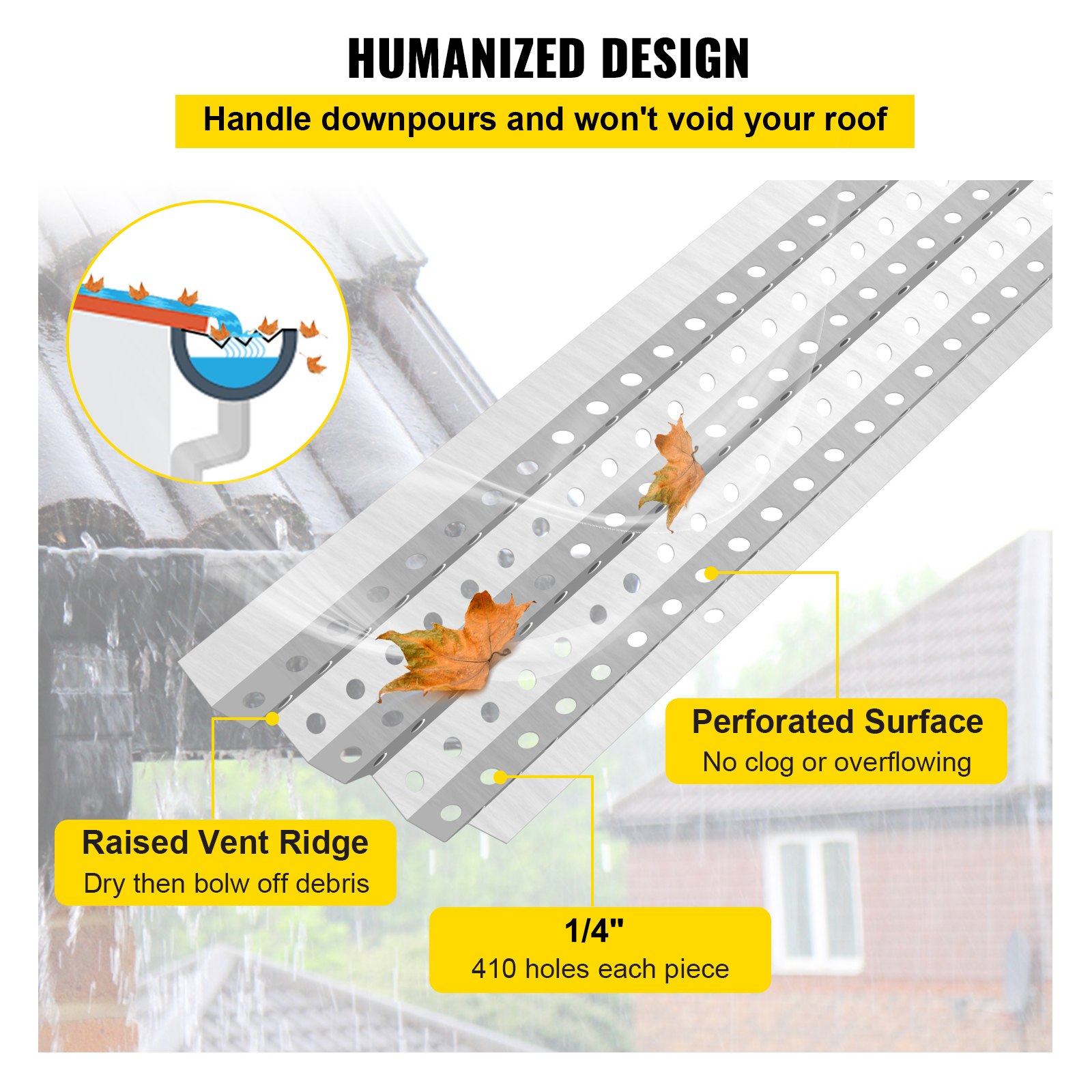 VEVOR Gutter Guards, 5" x 3' Each Gutter Covers System, 35 Packs 105 FT ...