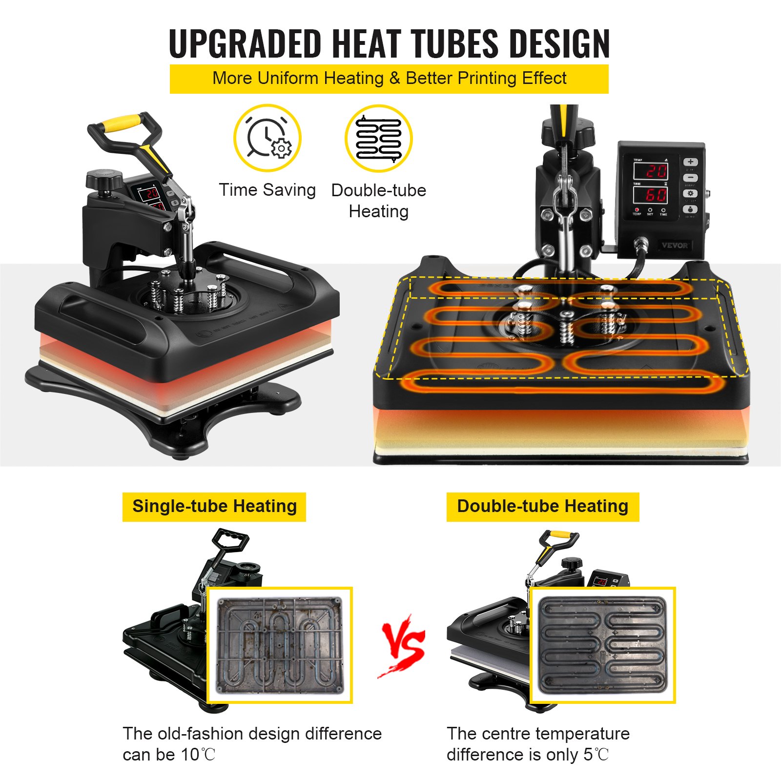 VEVOR Upgrade Heat Press Machine ETL Quality & Safety Certificated 12 x ...