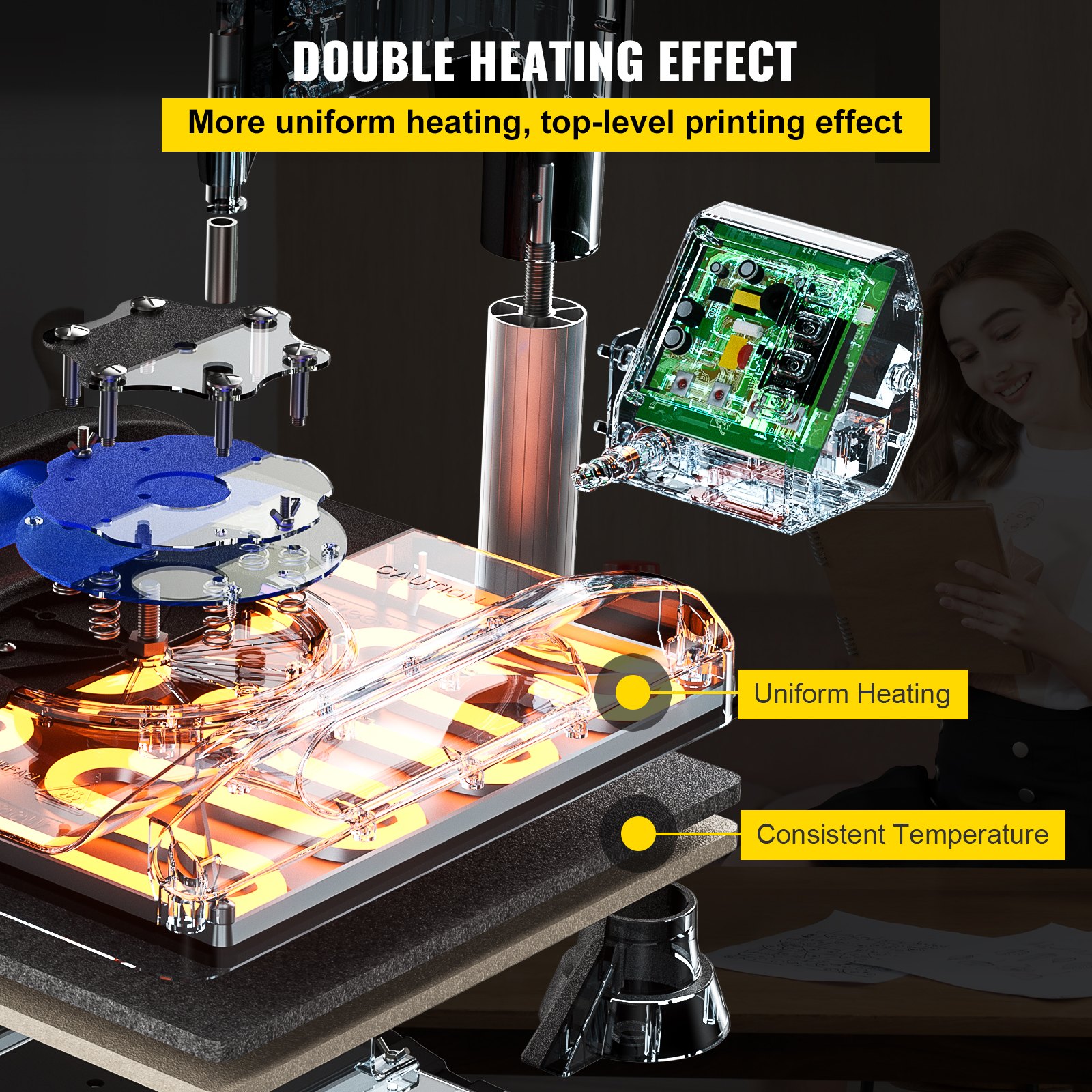 VEVOR Pro Heat Press Machine, 12 x 15 Inches, Fast Heating, 5 in 1 ...
