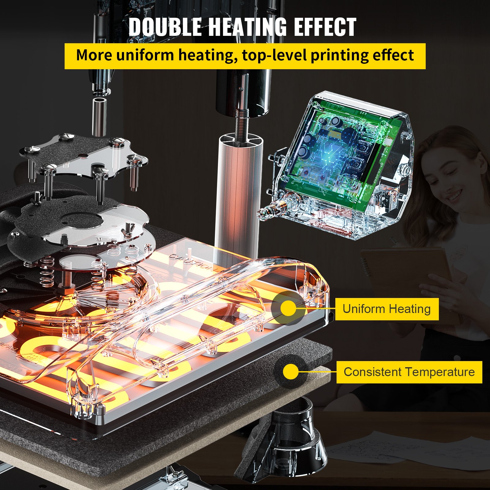 VEVOR Heat Press 15x15, Upgraded Heat Press Machine 5 in 1, Anti-Scald ...