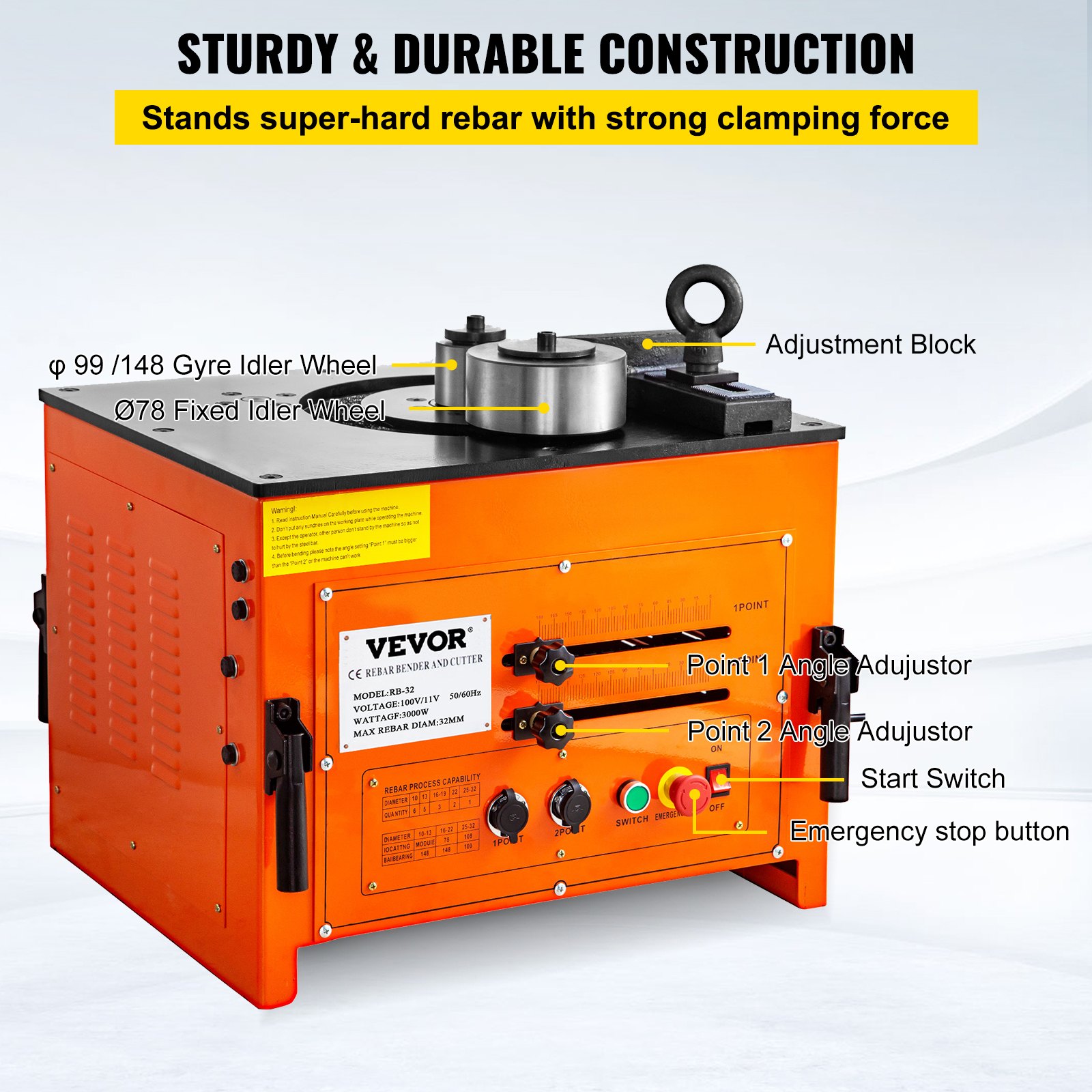VEVOR Hydraulic Rebar Bender, 3000W Electric Rebar Bender, 0.24''-1.26 ... VEVOR Hydraulic Rebar Bender, 3000W Electric Rebar Bender, 0.24''-1.26 ...