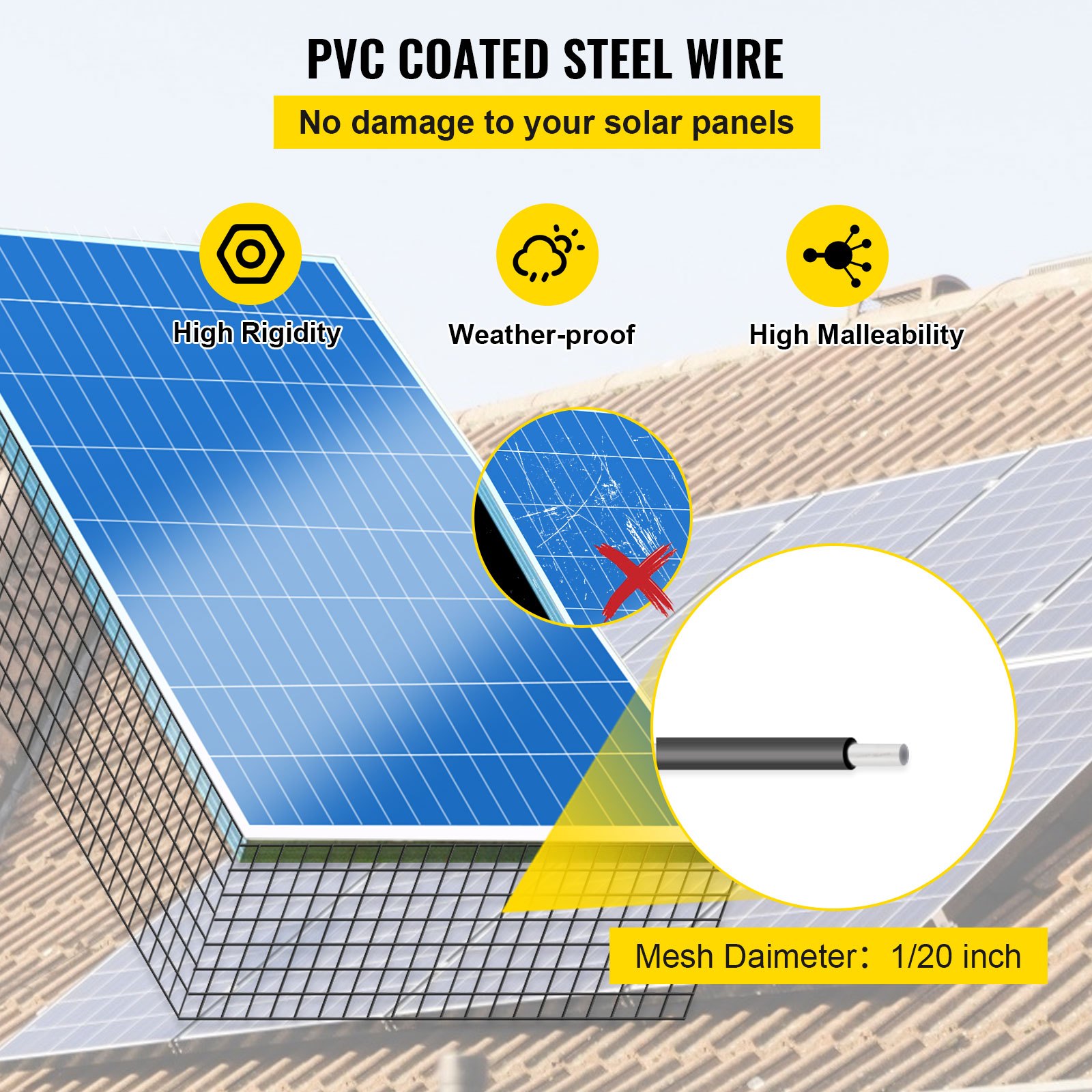 VEVOR Solar Panel Bird Wire, 8inch x 98ft Critter Guard Roll Kit, Solar ...