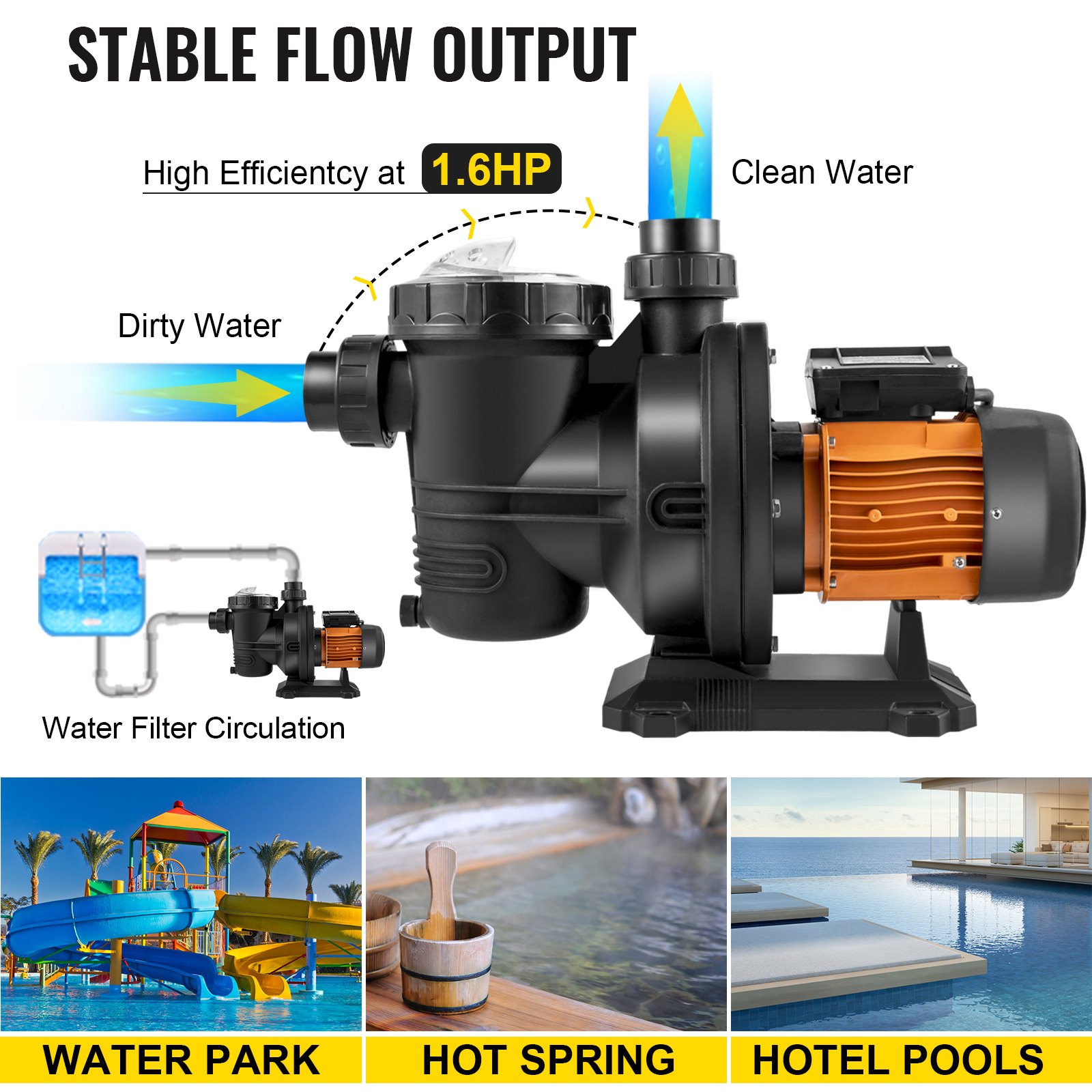 VEVOR Pool Pump Swimming Pool Pump 72V DC/1200W Solar Water Pump 62 FT ...