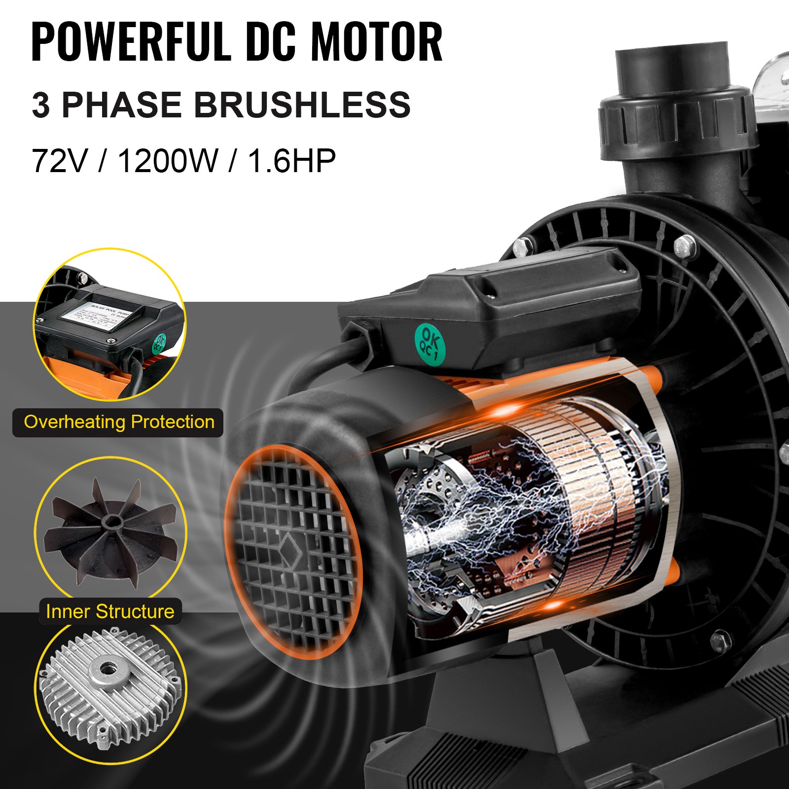 VEVOR Pool Pump Swimming Pool Pump 72V DC/1200W Solar Water Pump 62 FT ...