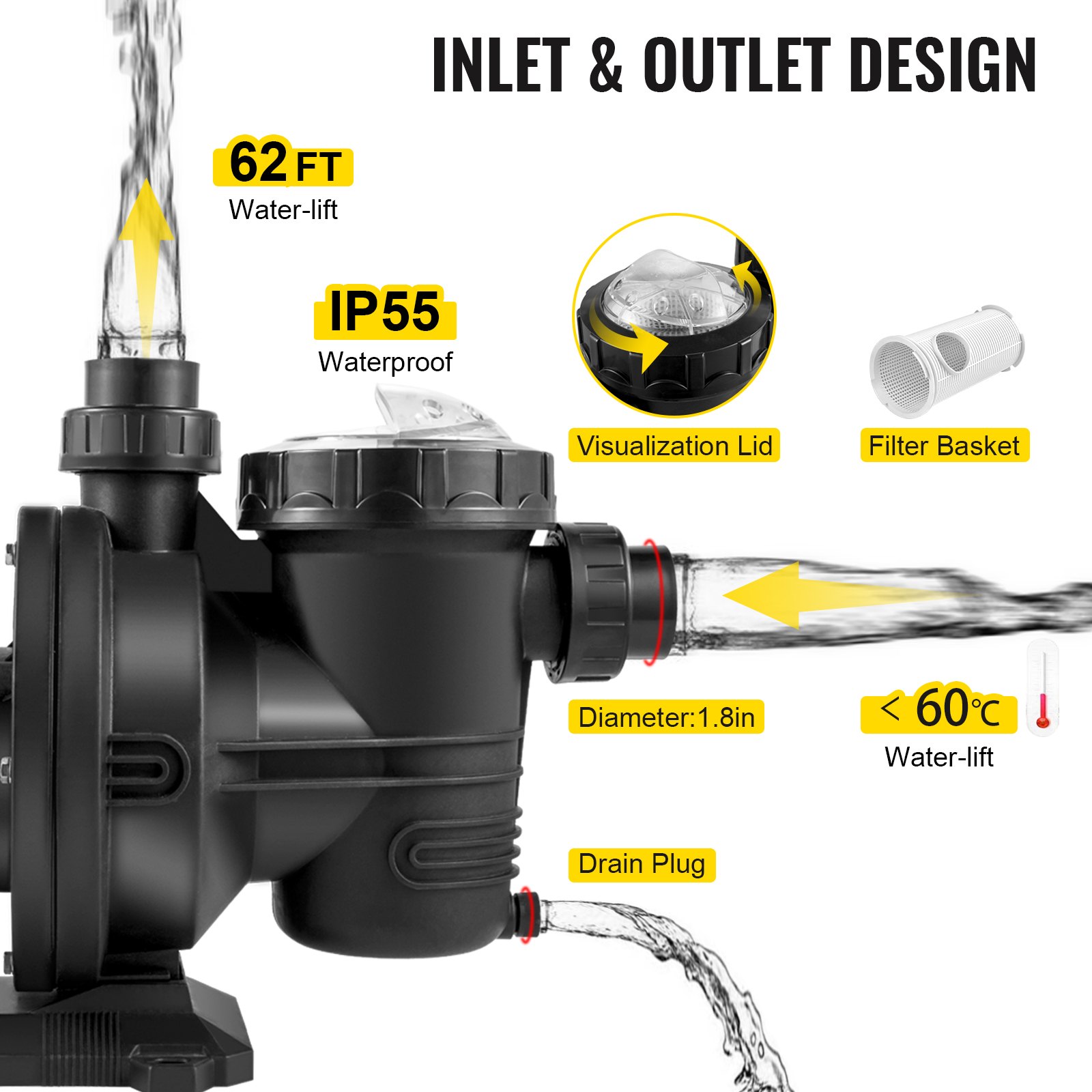 VEVOR Pool Pump Swimming Pool Pump 72V DC/1200W Solar Water Pump 62 FT ...