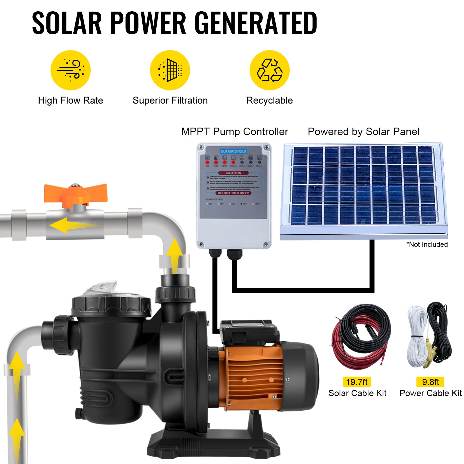 VEVOR Pool Pump Swimming Pool Pump 72V DC/1200W Solar Water Pump 62 FT ...