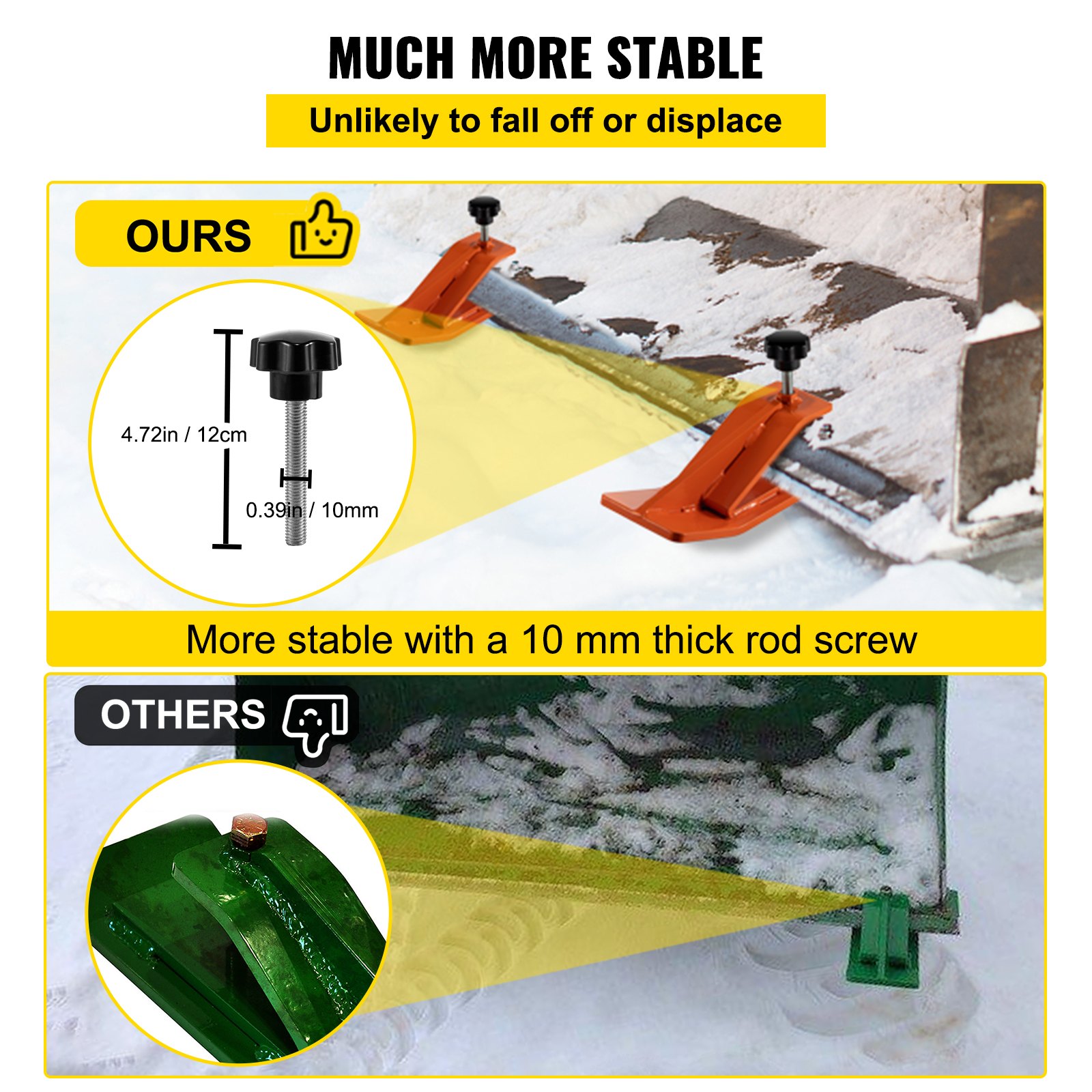 VEVOR Tractor Bucket Protector, 2pcs Ski Edge Protector, 12" Long Turf ...
