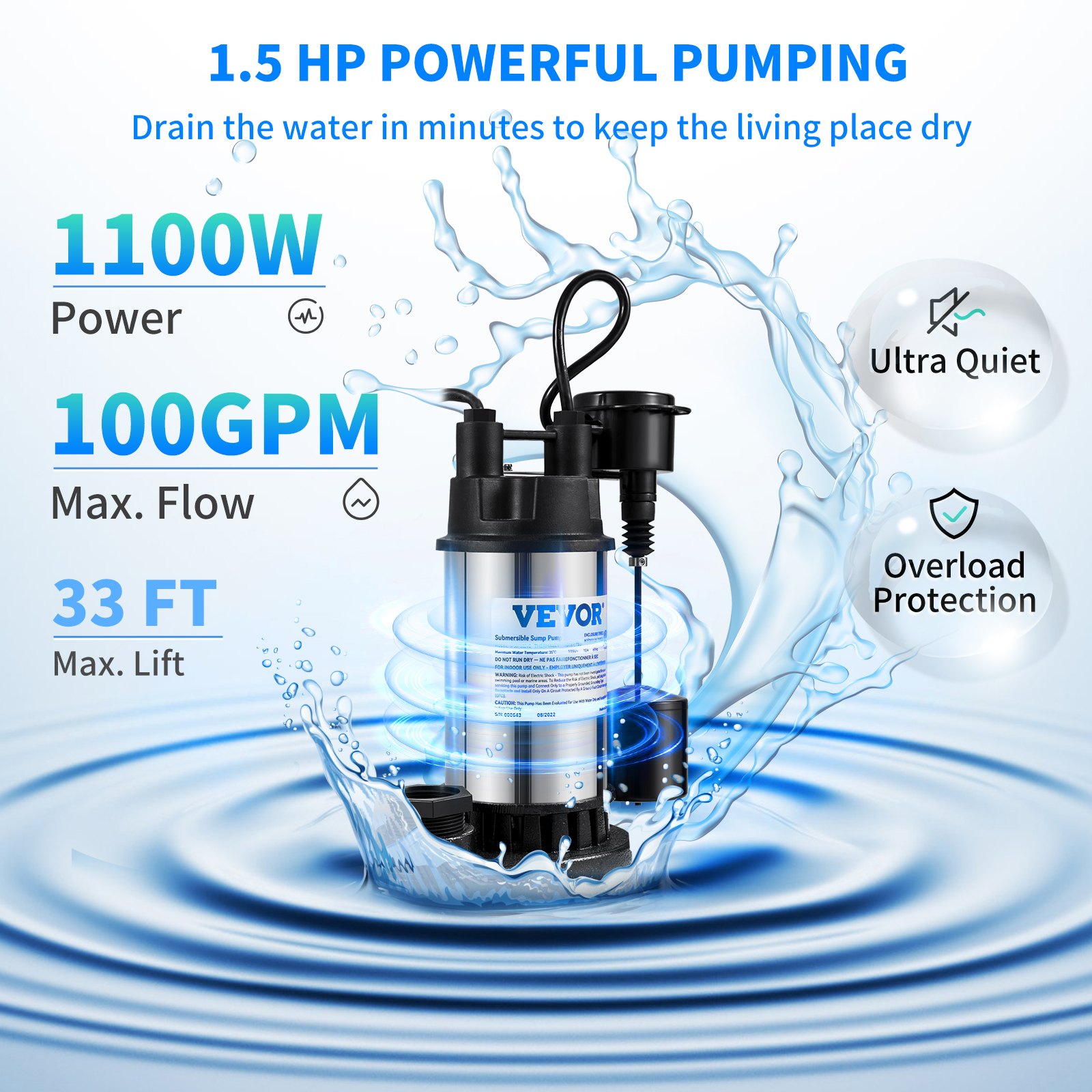 VEVOR Sump Pump, 1.5 HP 6000 GPH, Submersible Cast Iron and Stainless ...