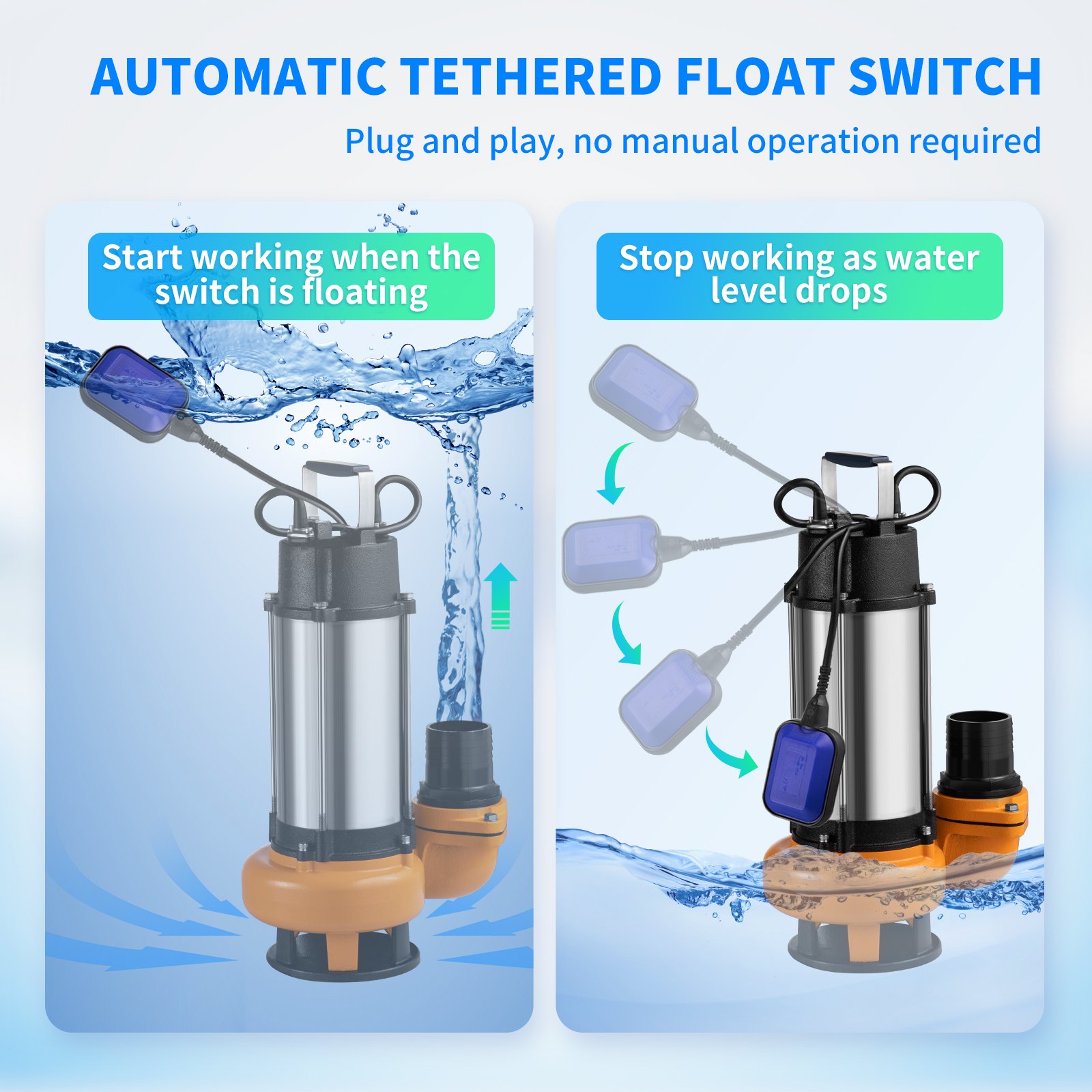 VEVOR VEVOR Submersible Water Pump Dirty Water Pump 2200W for Flood ...