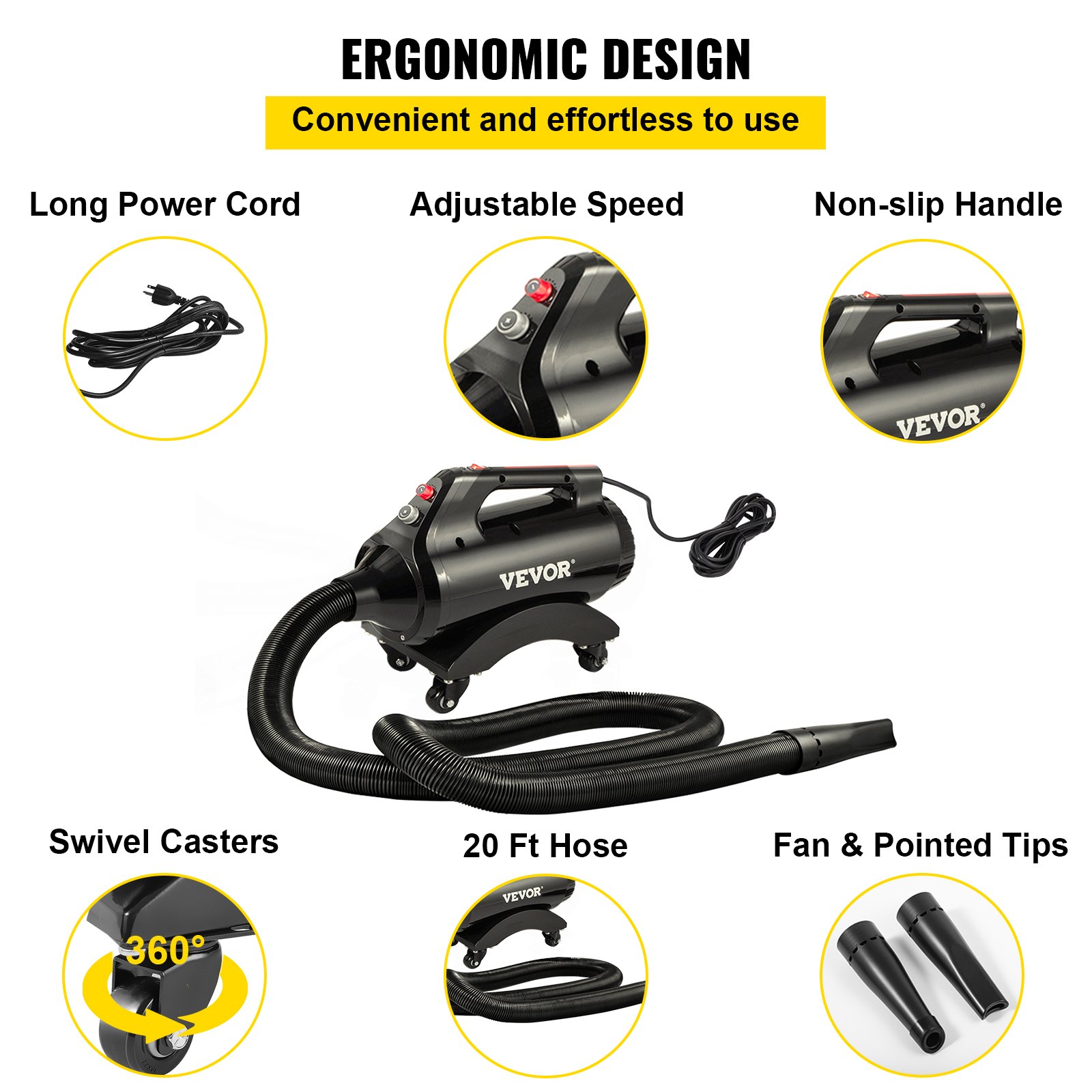 VEVOR Car Dryer Blower 2.1HP,Powerful Car Air blower with 120CFM ...