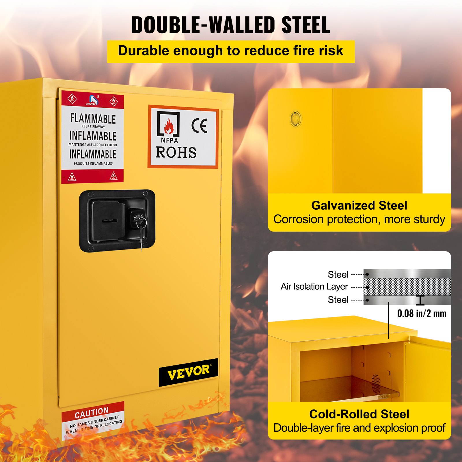 VEVOR 17" x 17" x 22" Flammable Cabinet Galvanized Steel, Safety ...