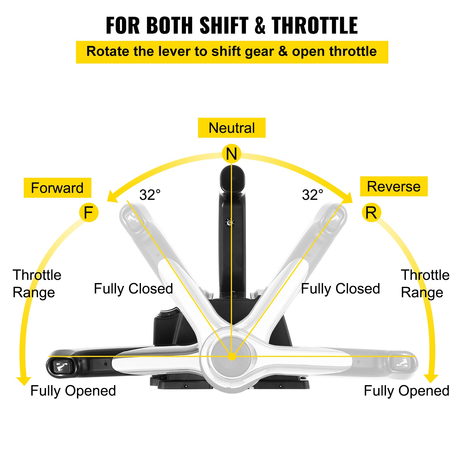 For Yamaha Outboard Dual Engine Top Mount 704 Binnacle Remote Control ...