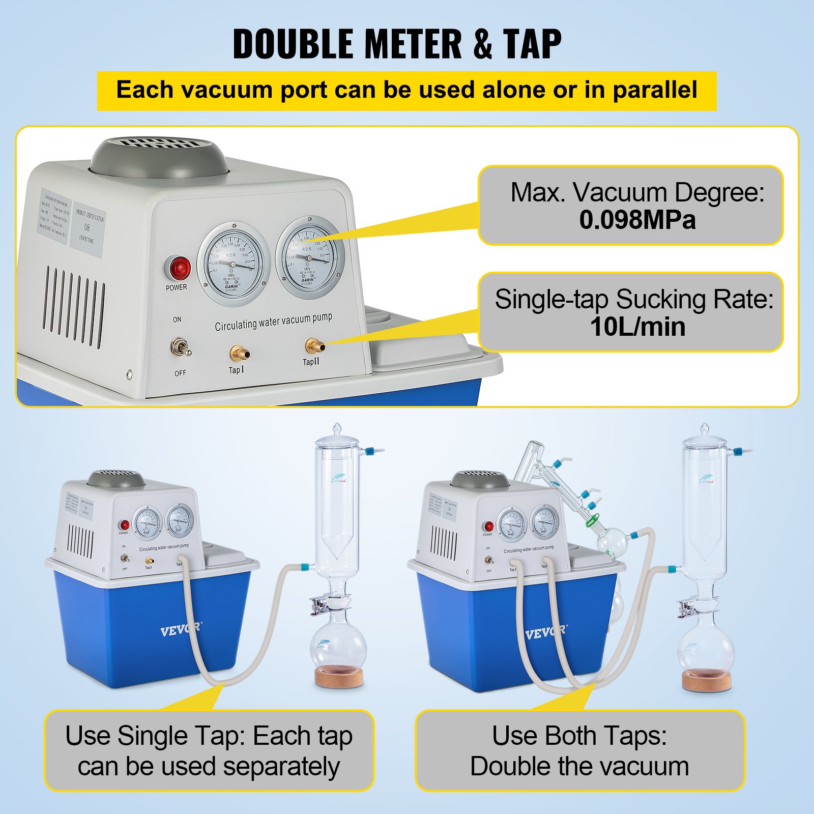 VEVOR Lab Multi-Purpose Water Circulating Vacuum Pump,15L, with 2 Off ...