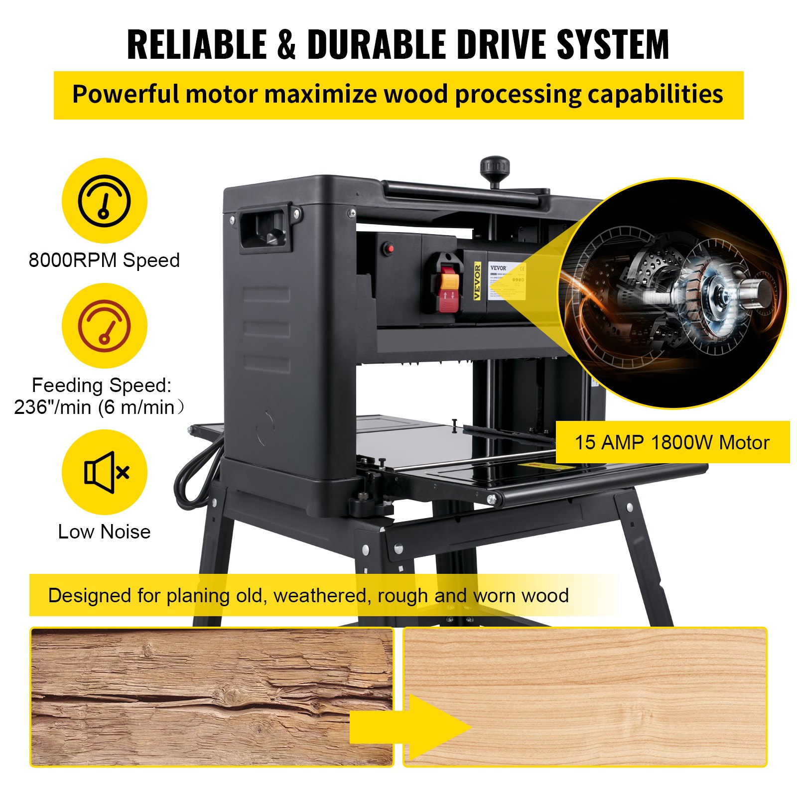 VEVOR Benchtop Planer, 13" Thickness Planer, 1800W 8000RPM Woodworking ...