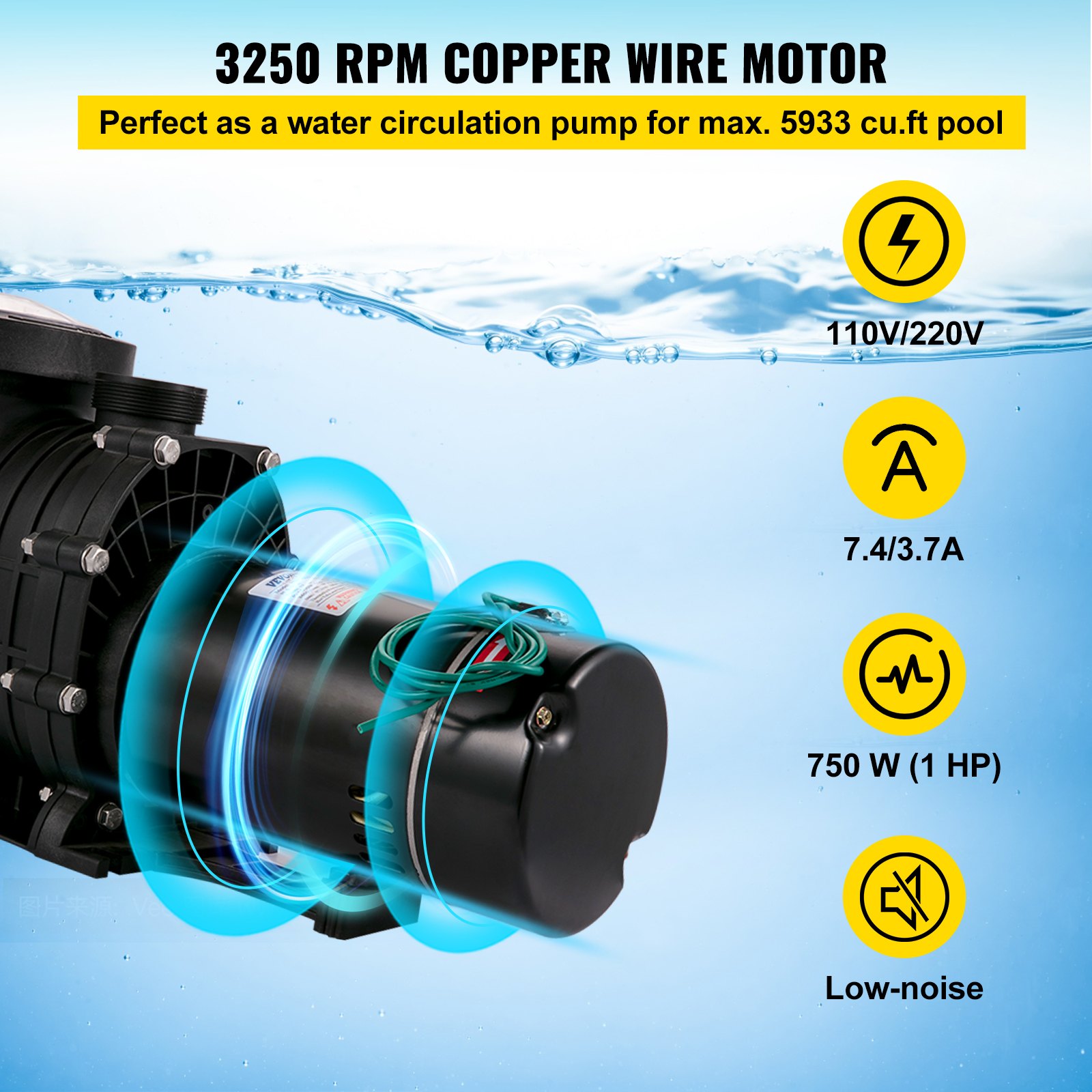 VEVOR Swimming Pool Pump 1HP, Dual Voltage 110V 220V, 5544GPH, Powerful ...