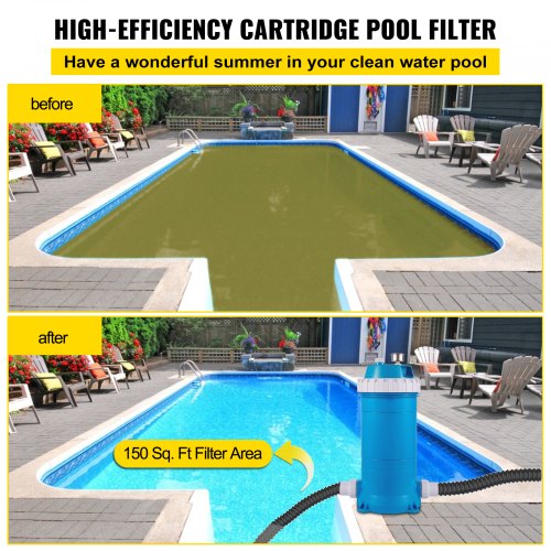VEVOR Pool Cartridge Filter, 150Sq. Ft Filter Area Inground Pool Filter ...