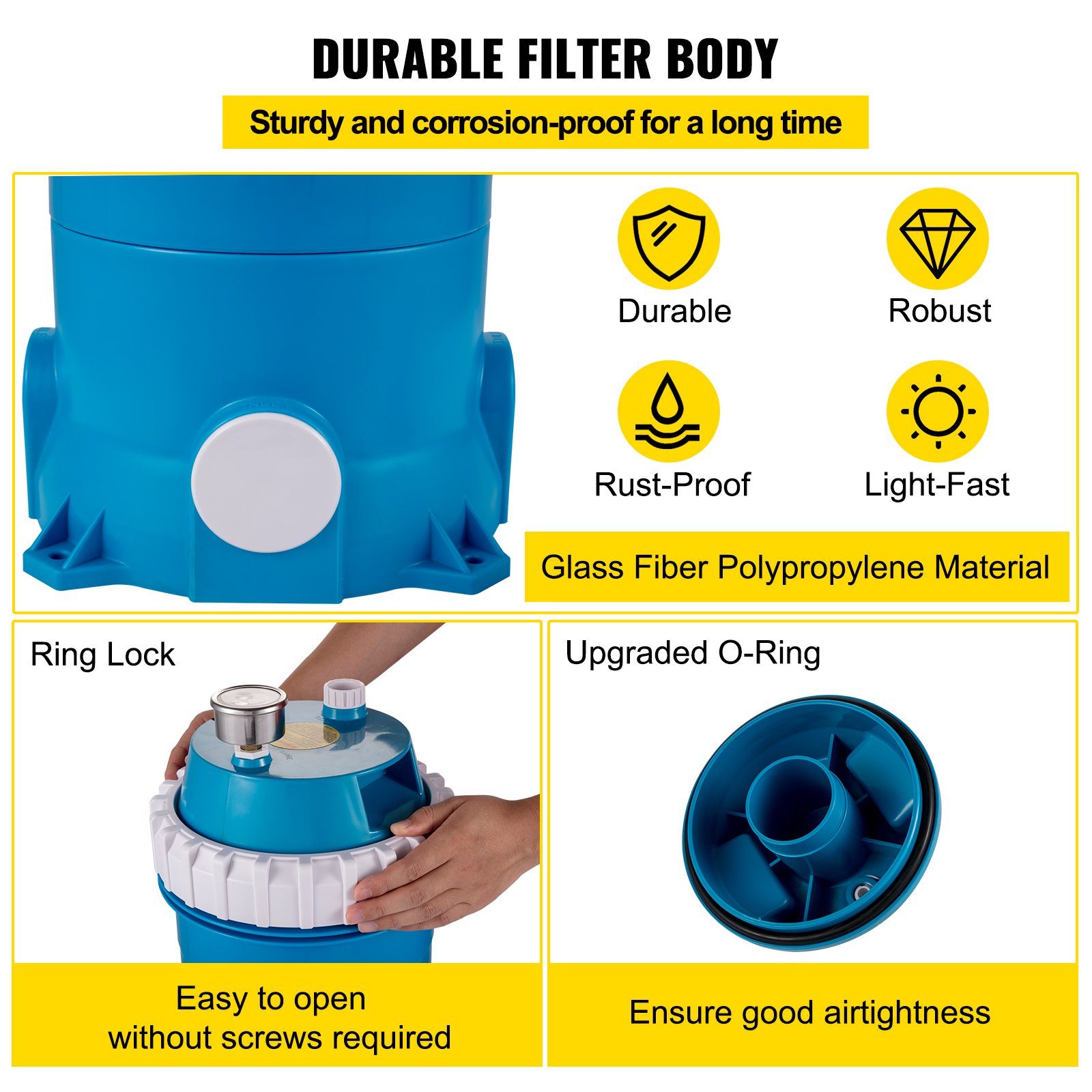 VEVOR Pool Cartridge Filter, 150Sq. Ft Filter Area Inground Pool Filter ...