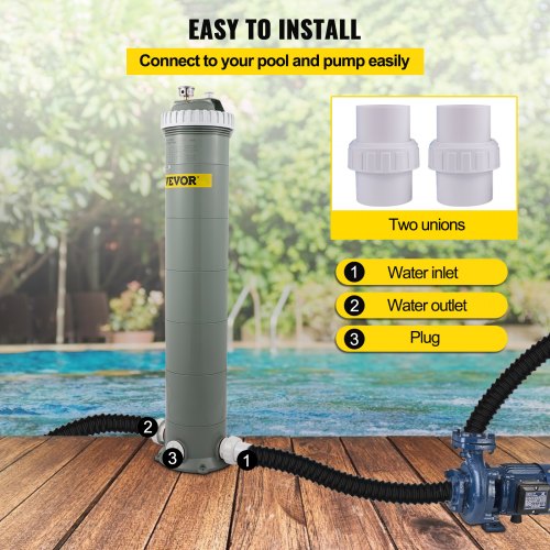VEVOR Pool Cartridge Filter, 194Sq. Ft Filter Area Inground Pool Filter ...