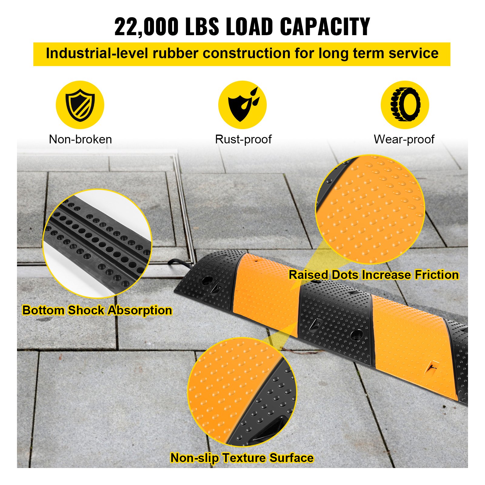 VEVOR Rubber Speed Bump, 1 Pack 2 Channel Speed Bump Hump, 40" Long ...