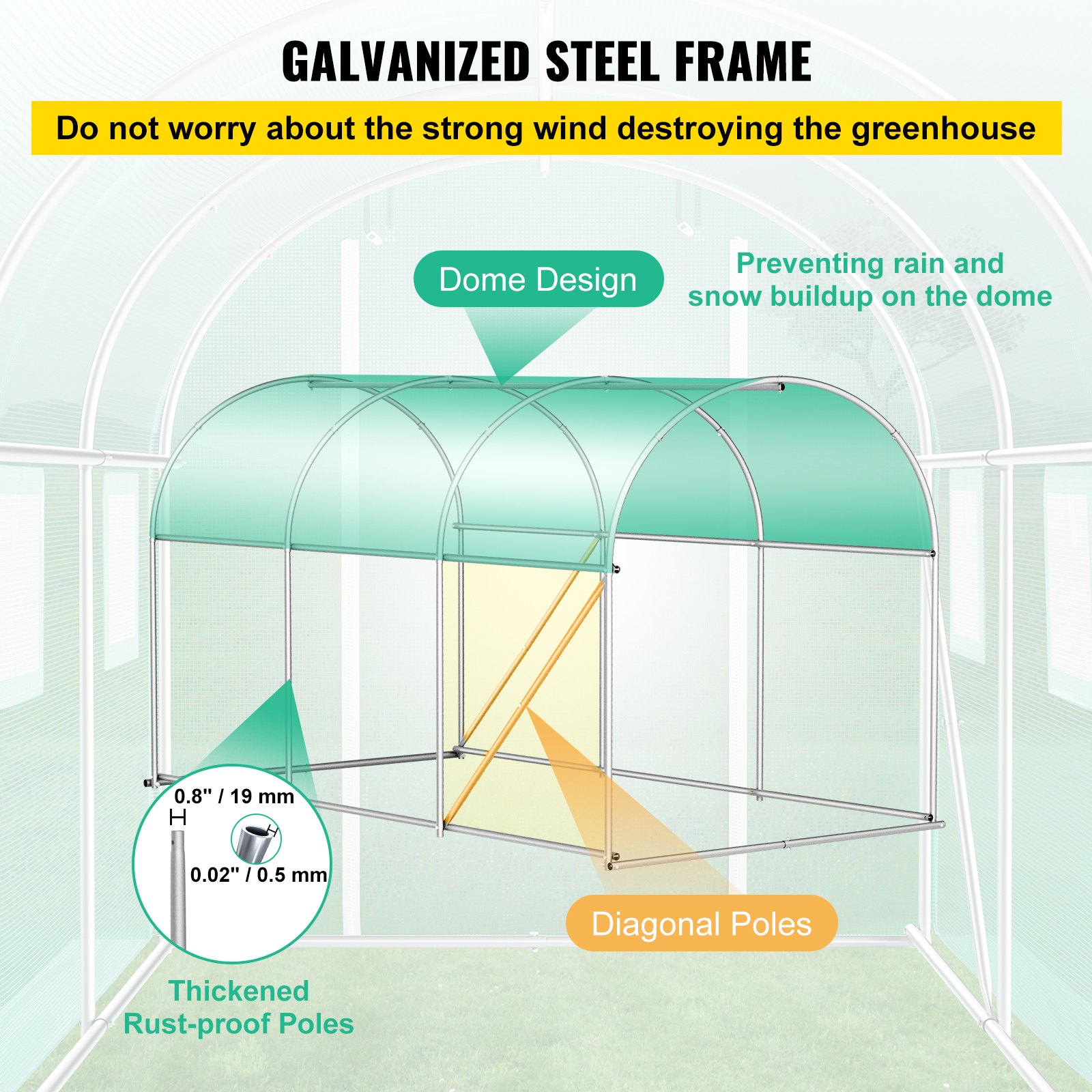VEVOR Walk-in Tunnel Greenhouse Galvanized Frame & Waterproof Cover ...
