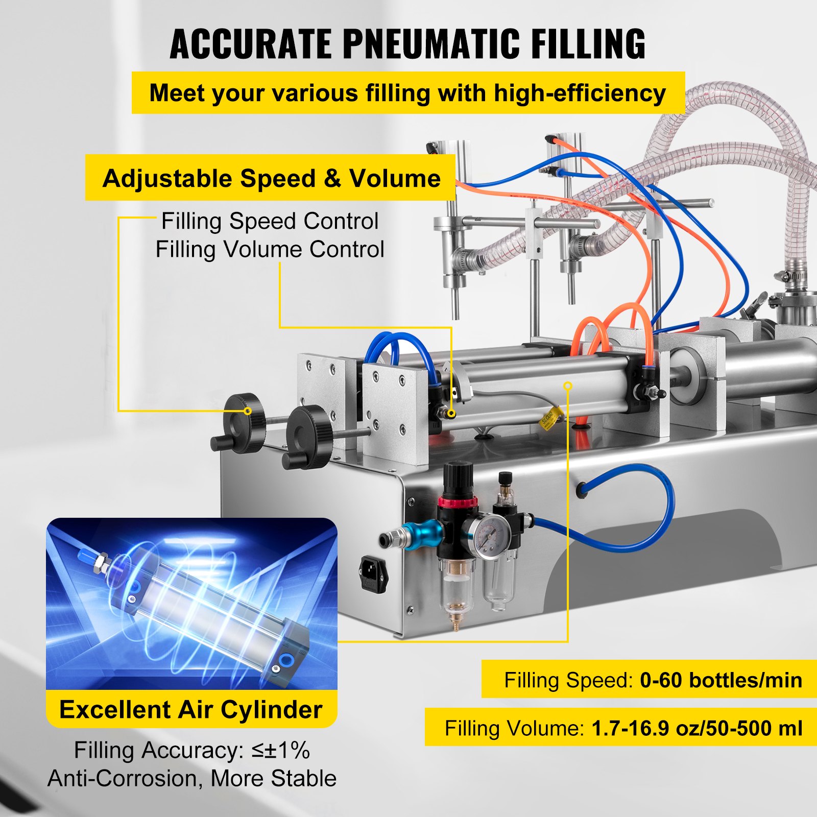 VEVOR Pneumatic Liquid Filling Machine 50-500ml, Liquid Filler Machine ...