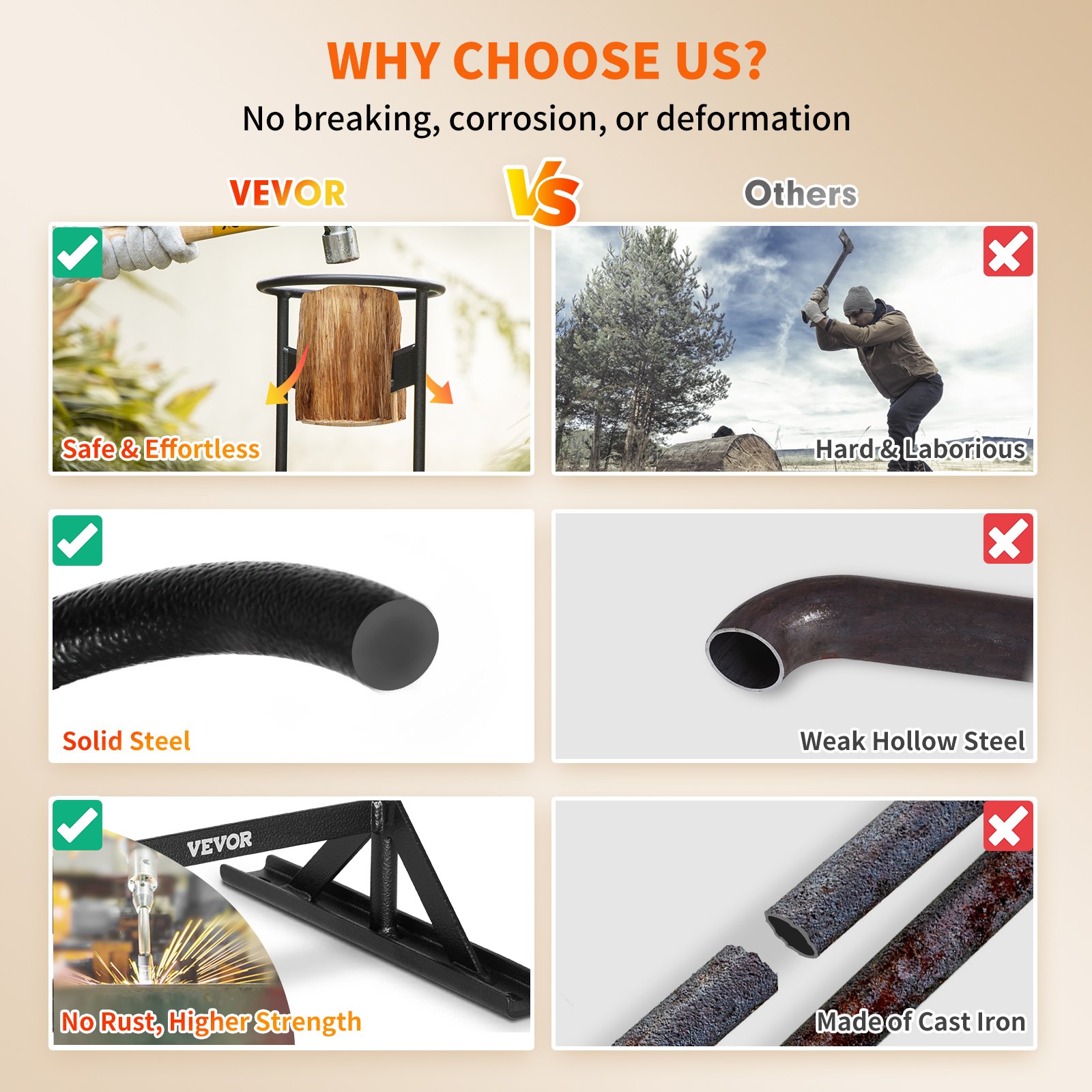 VEVOR VEVOR Firewood Kindling Splitter, 9''x17'' XL Wood Splitter ...