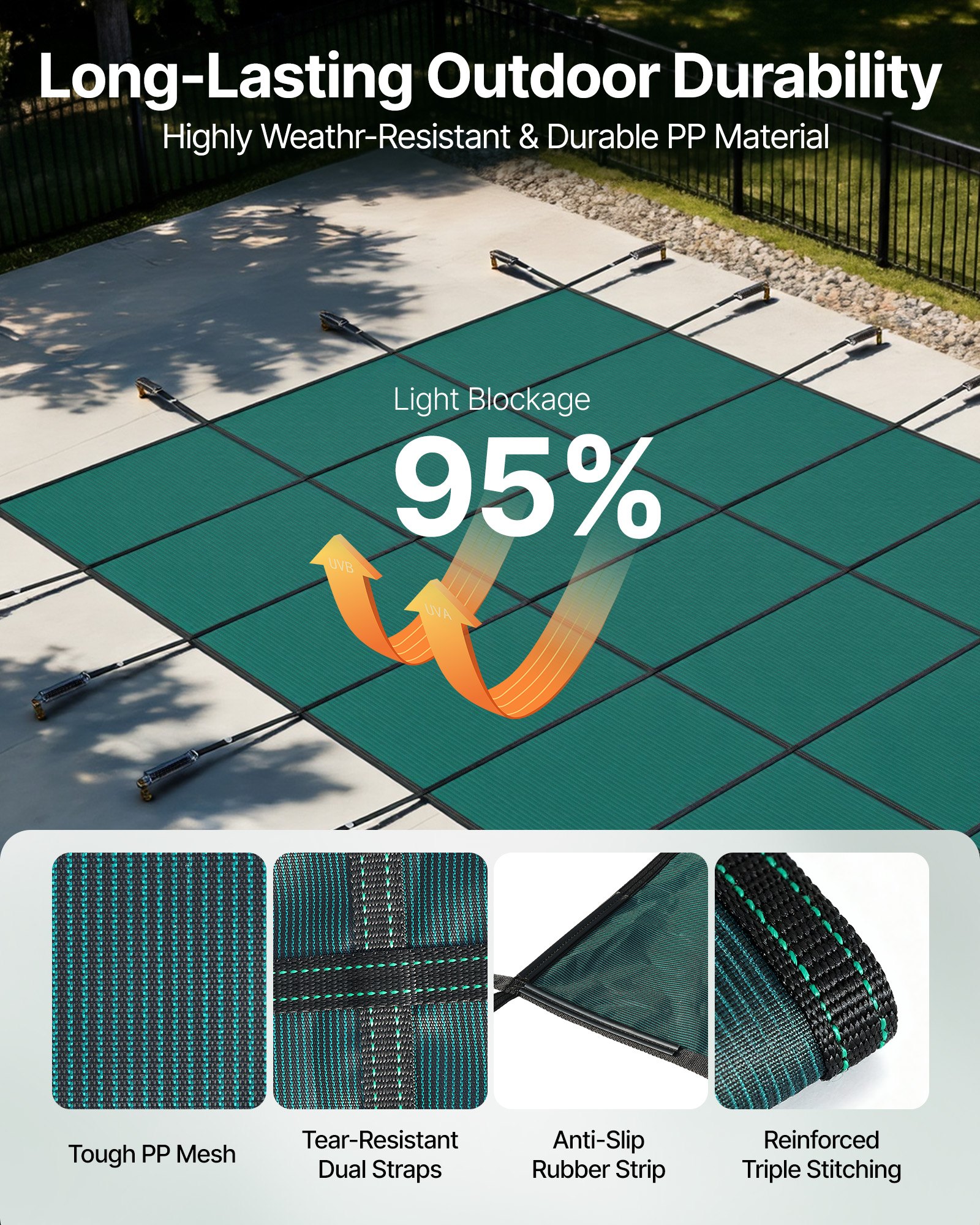 VEVOR Inground Pool Safety Cover, 18 ft x 34 ft Rectangular Winter Pool ...
