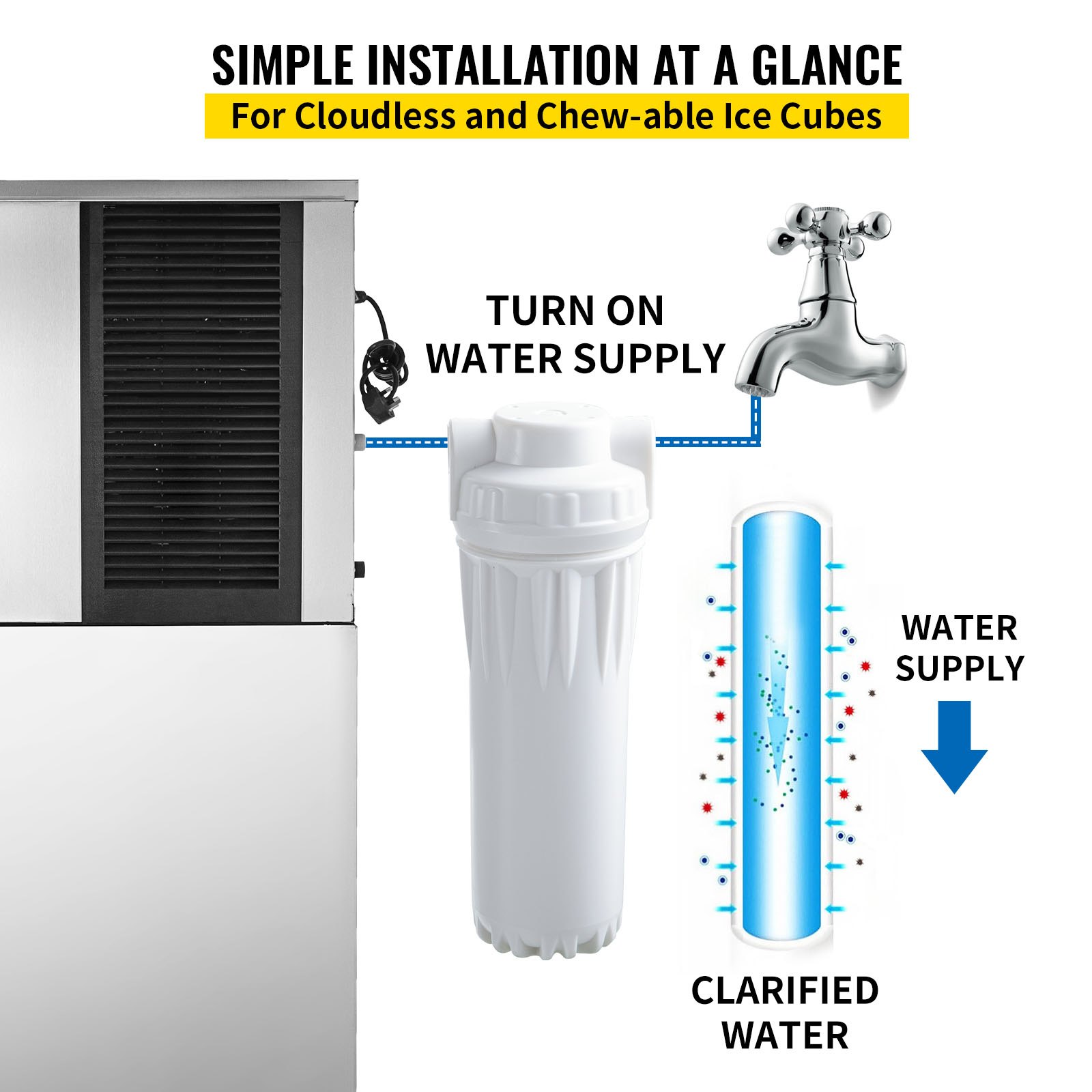 VEVOR Commercial Ice Maker Machine, ETL Approved 400LBS/24H LCD Panel ...