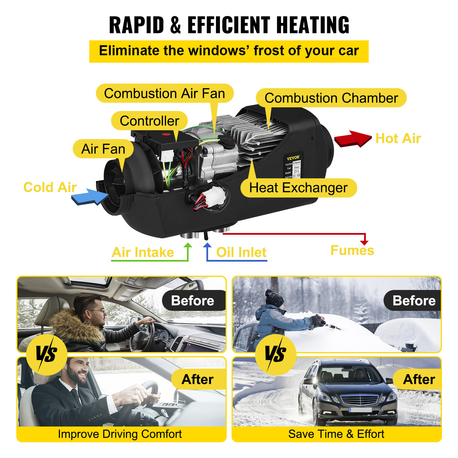 5KW 12V Diesel Air Heater Metal Shell Rotary Switch 10L Tank For Trucks ...