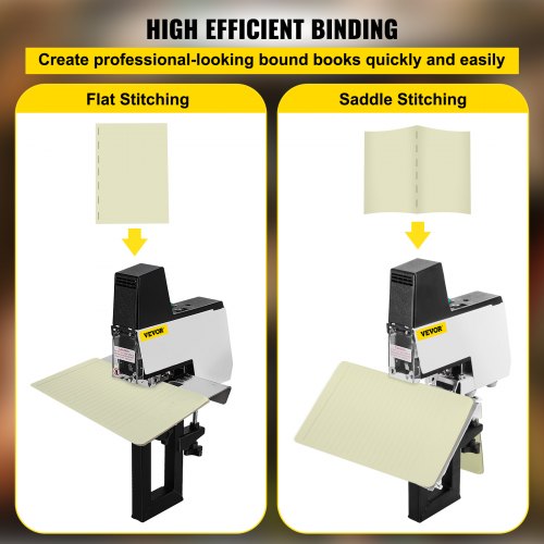 2-50 Sheet Electric Stapler Automatic Book Binding Machine 110V | VEVOR US