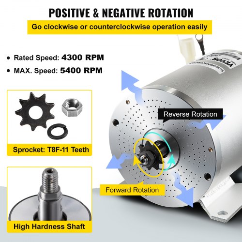 Brushless Electric Motor Controller 48V 2000W BLDC for Go Kart w ...