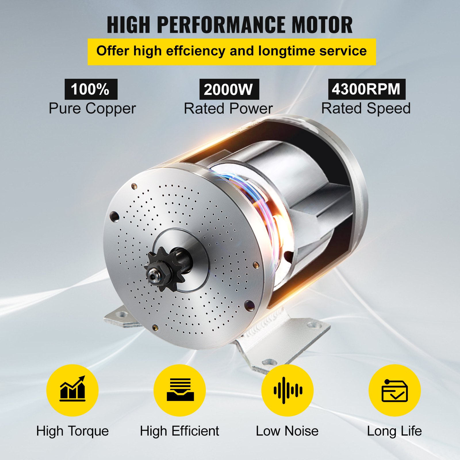 2000W 48V DC Brushless Motor w/Mounting Bracket &Controller &Key For E ...