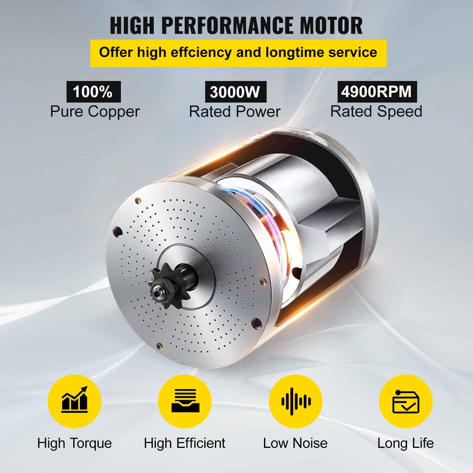 VEVOR VEVOR 3000W 72V Brushless Motor,Electric Scooter Motor with ...